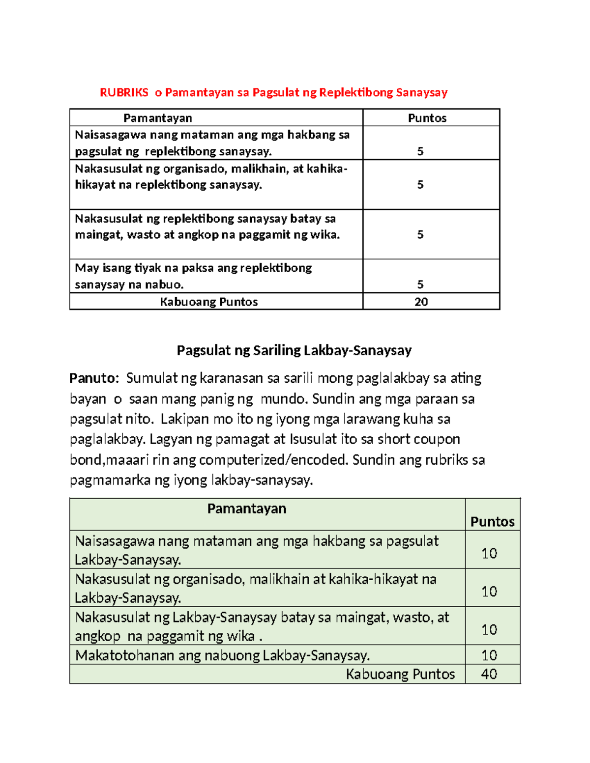 FIL.12-Gabay sa Pagsulat ng Replektibong at Iba Pang Sanaysay - Studocu