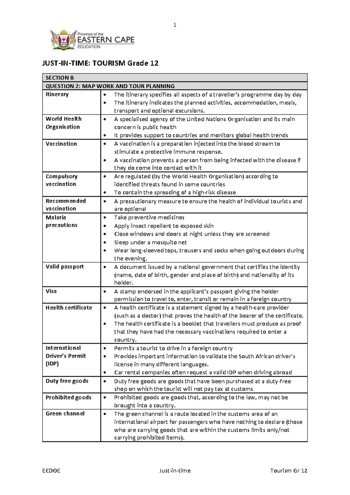 Tourism Grade 12 Final Exam: Essential Guide to Tour Planning - Studocu