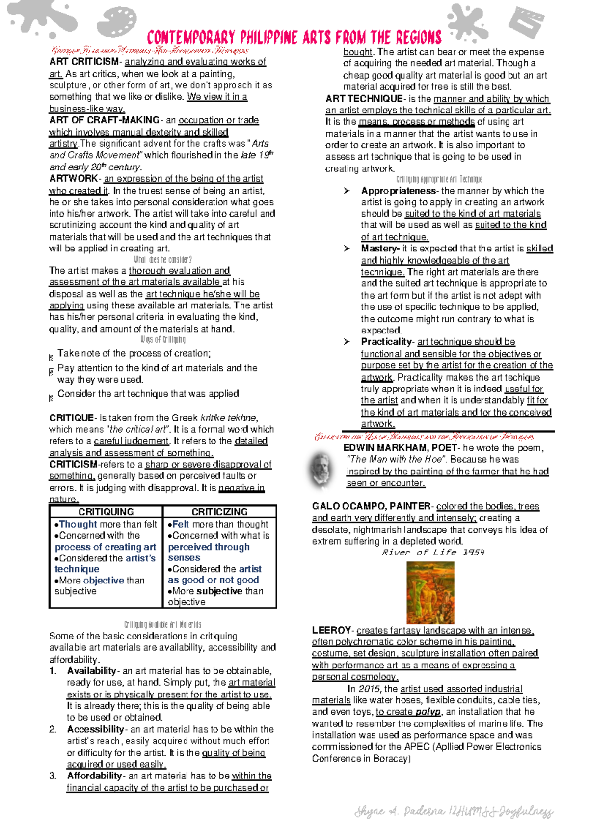 Con Arts 4th Quarter Reviewer - ART CRITICISM- analyzing and evaluating ...