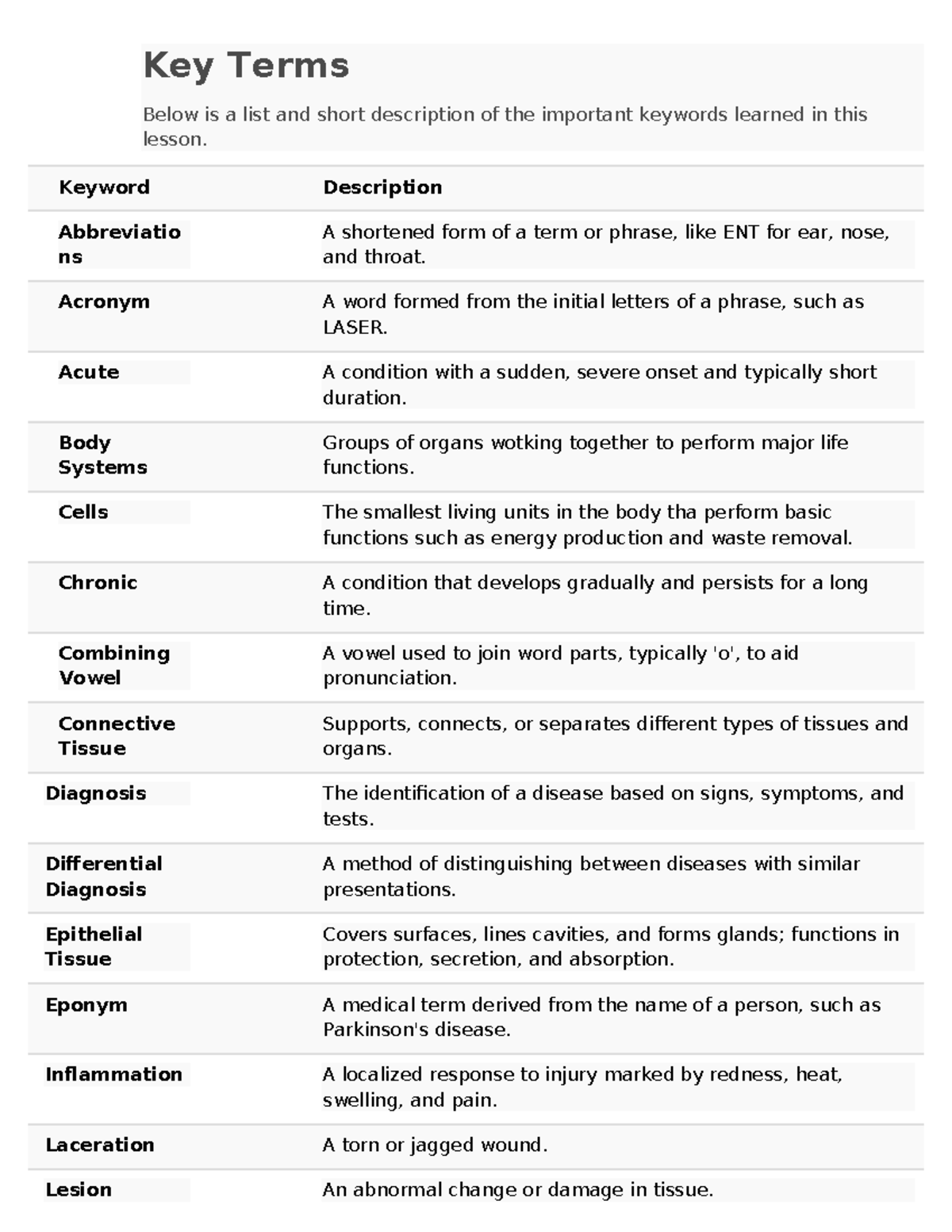 MED109 Lesson 1: Key Terms and Definitions in Medical Terminology - Studocu