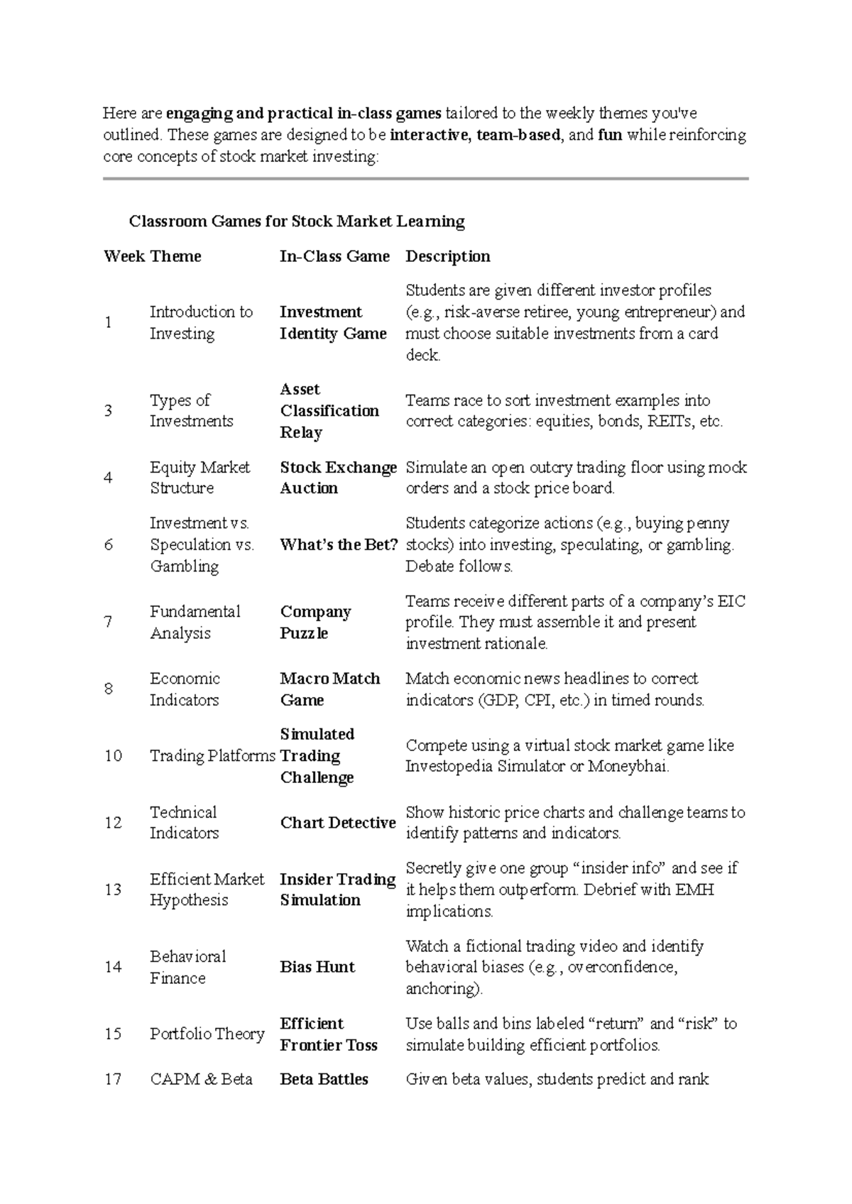 Engaging Classroom Games for Stock Market Learning Activities - Studocu