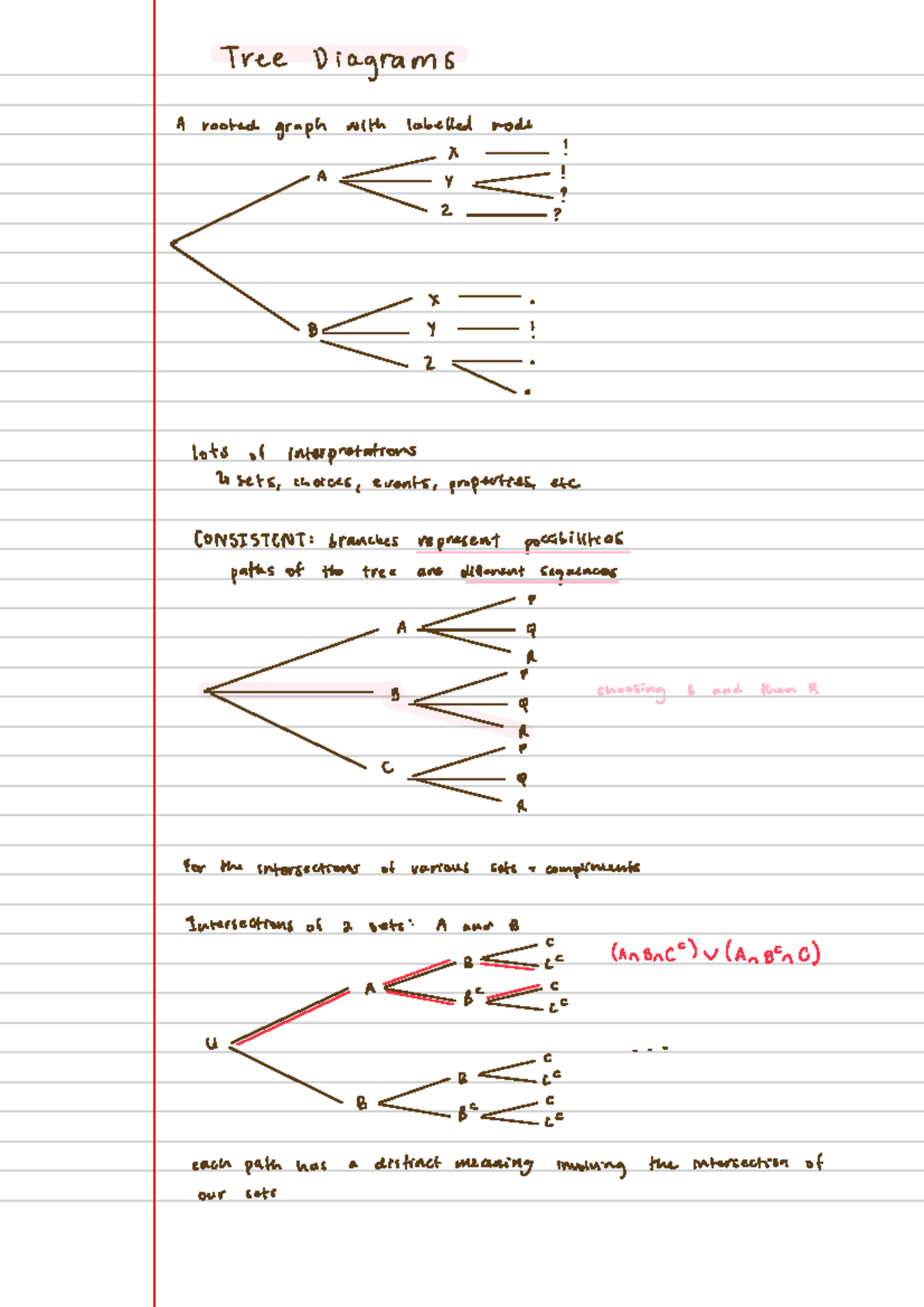 12 Tree Diagrams Summary Methods Of Finite Mathematics Problem Set For Worked Examples