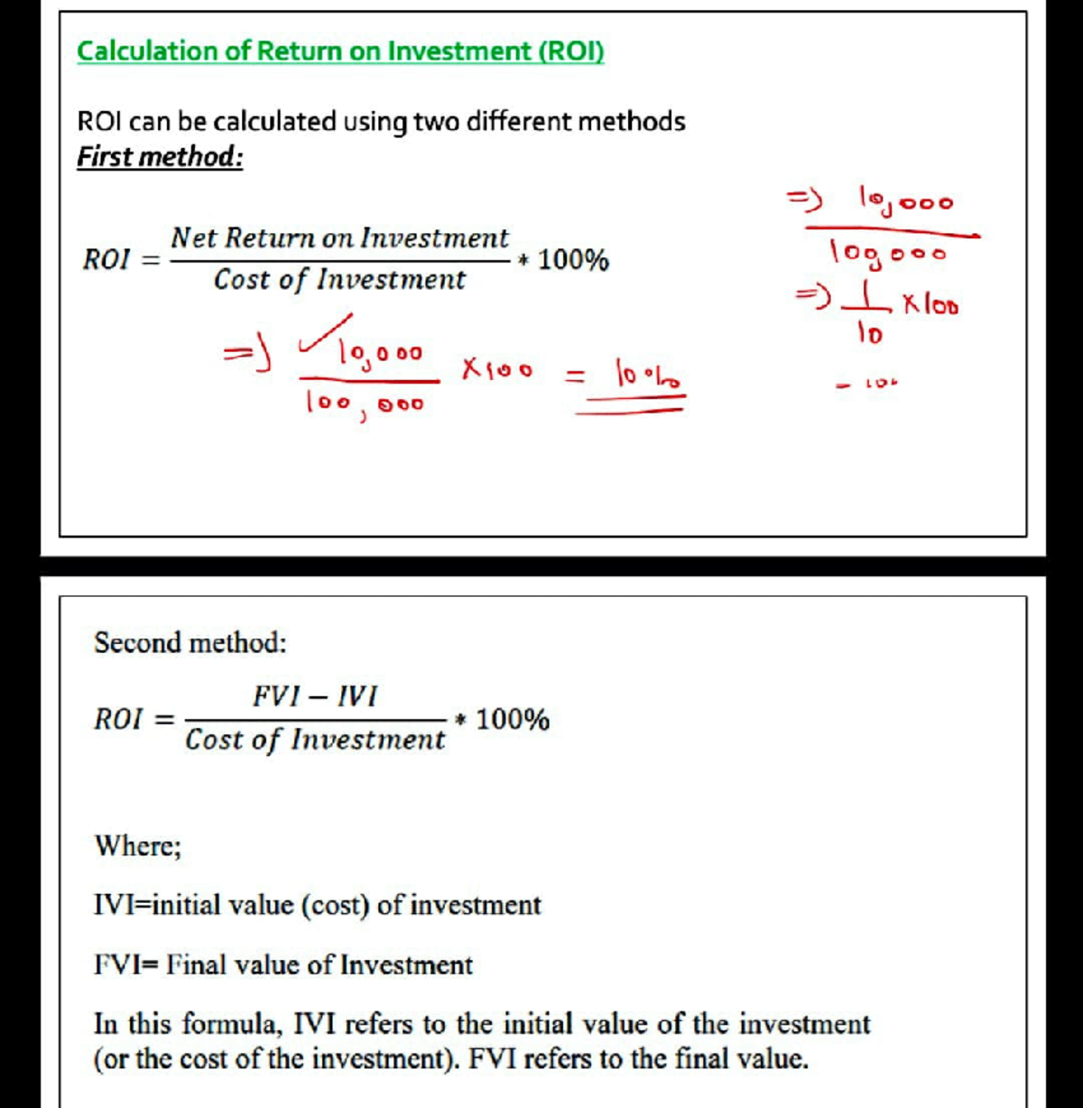 Fundamentals of Investment: ROI Calculation Methods and CAPM Analysis ...