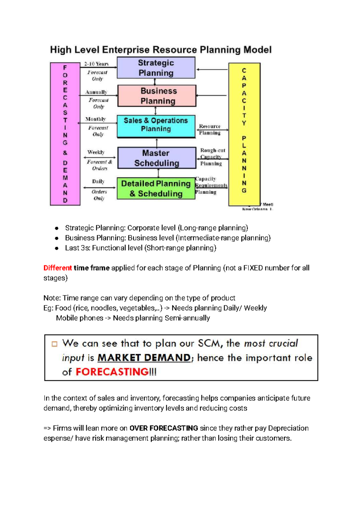 OSCM - Strategic Planning and Forecasting in Global Supply Chain ...