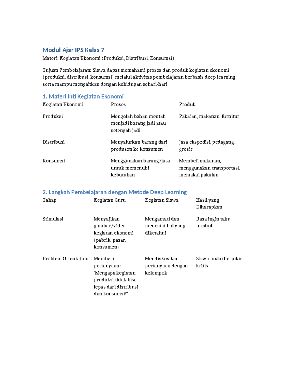 Modul Ajar IPS Kelas 7: Kegiatan Ekonomi dan Deep Learning - Studocu
