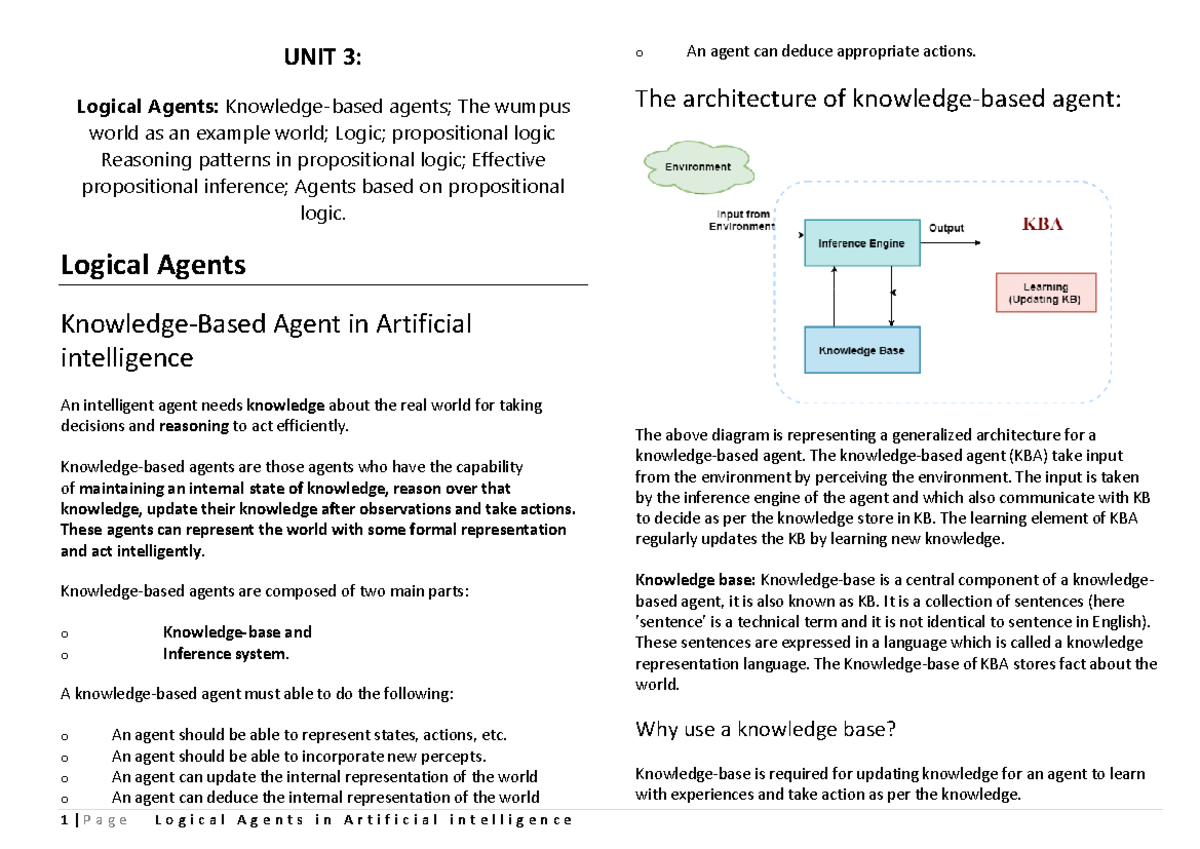 UNIT III: Knowledge-Based Agents & Propositional Logic (AI) - Studocu