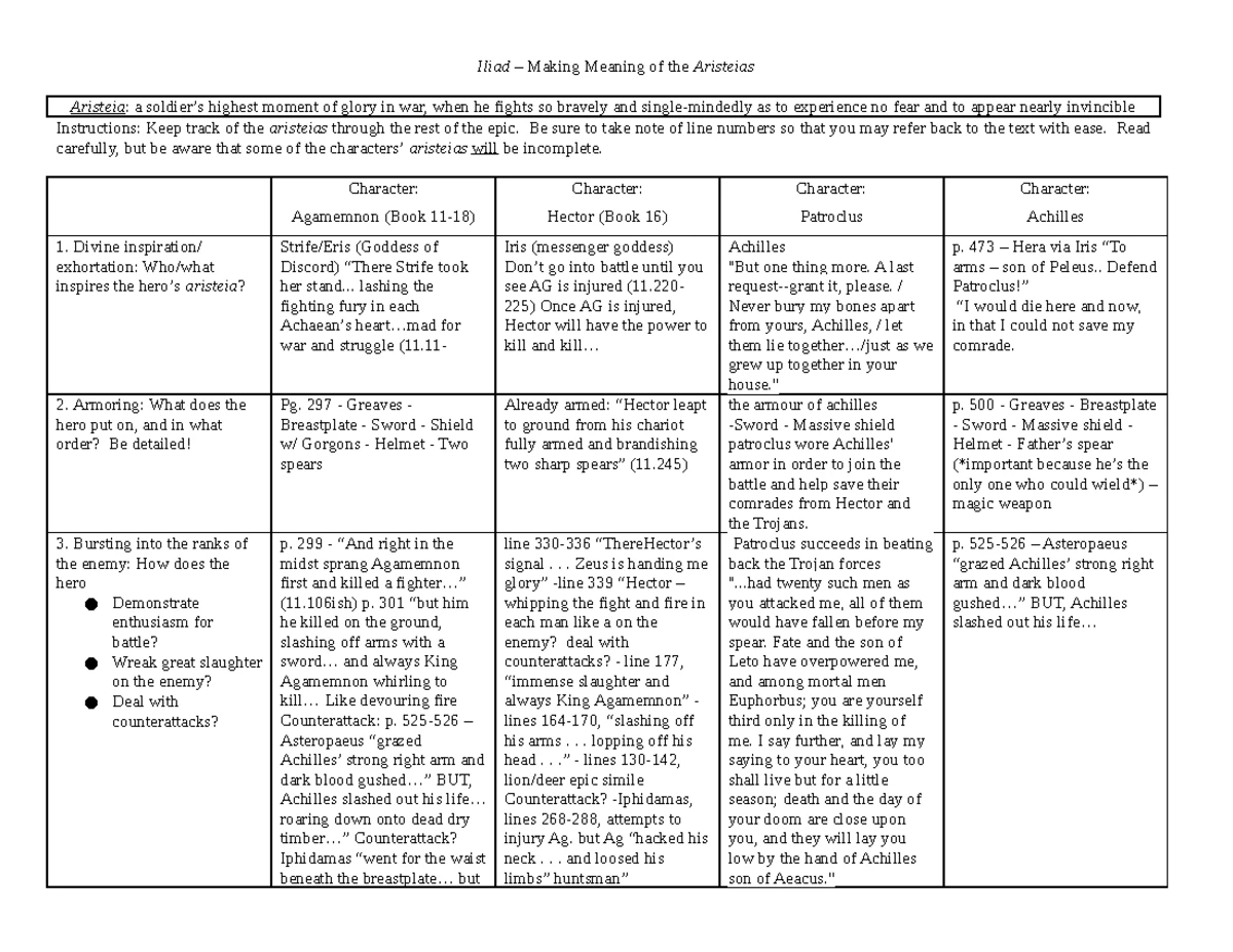 Analysis of "To This Day" by Shane Koyczan - Literary Techniques ...