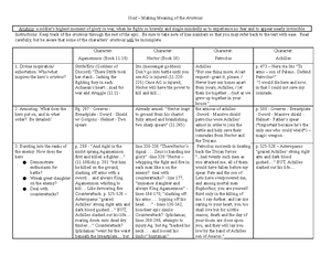 Virgil's Aeneid 30 mark examples and plans - Virgil’s Aeneid 30 Mark ...