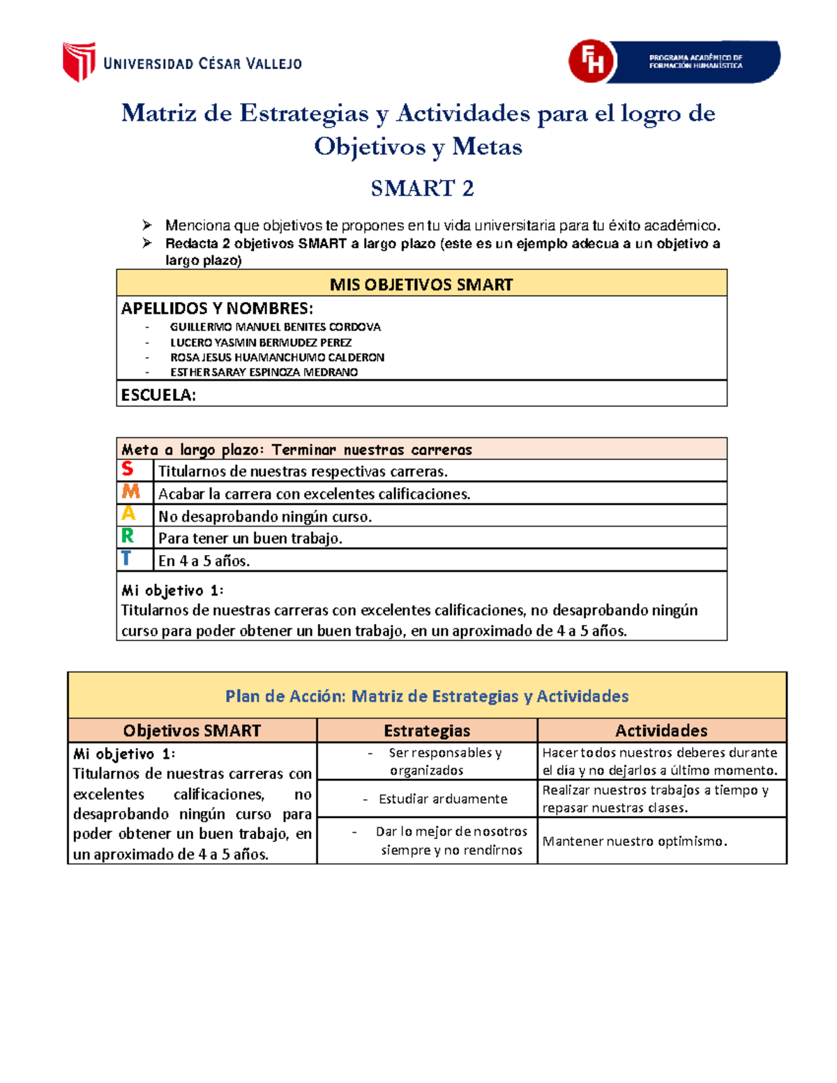 Matriz Smart 2 - Matriz de Estrategias y Actividades para el logro de ...