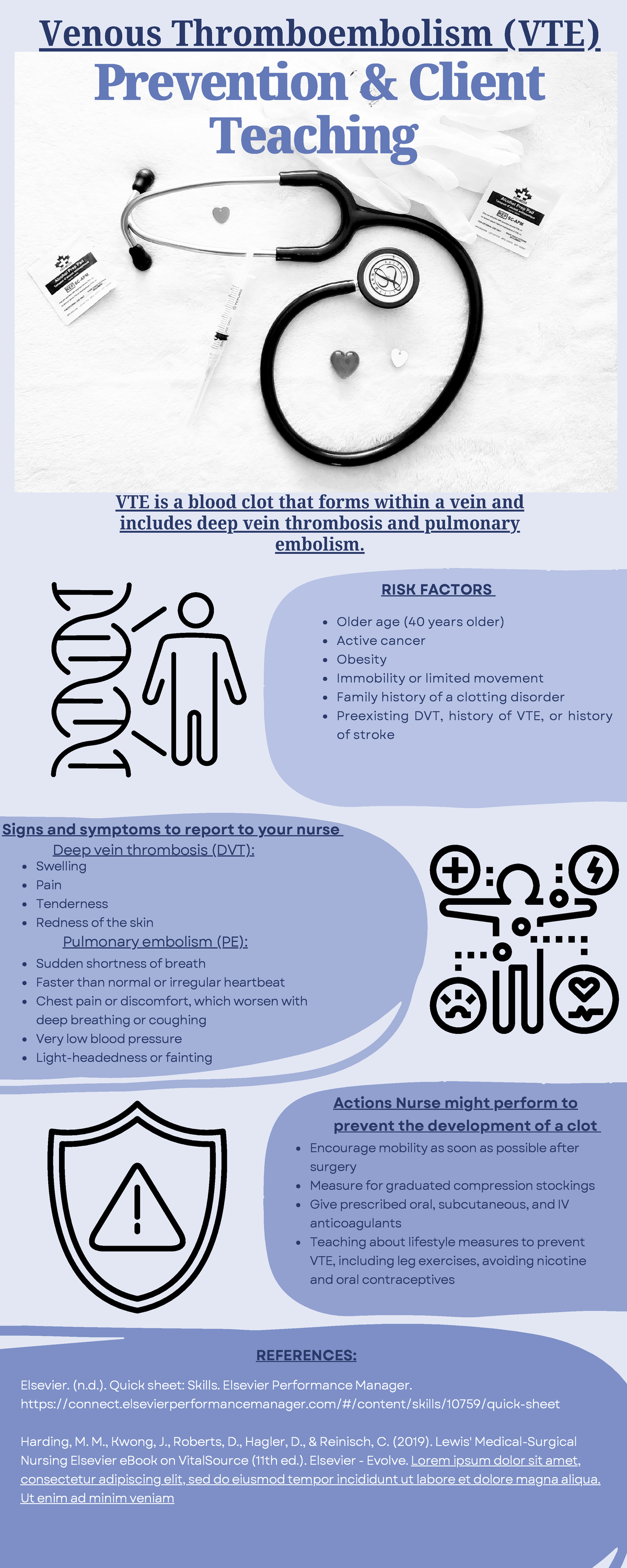 VTE Prevention & Teaching: Key Risk Factors & Nursing Actions - Studocu