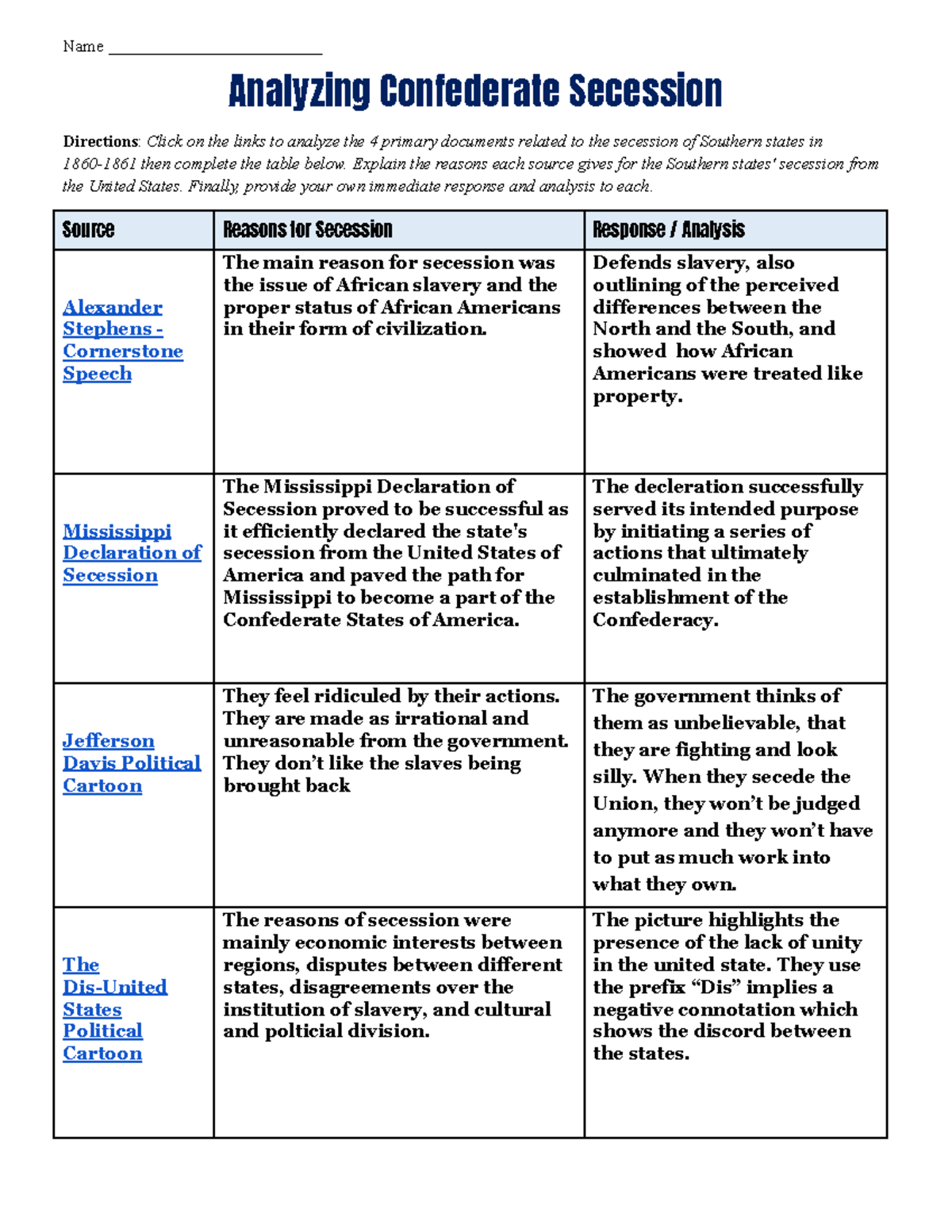 Analyzing Southern Secession Reasons - Lesson Overview - Studocu