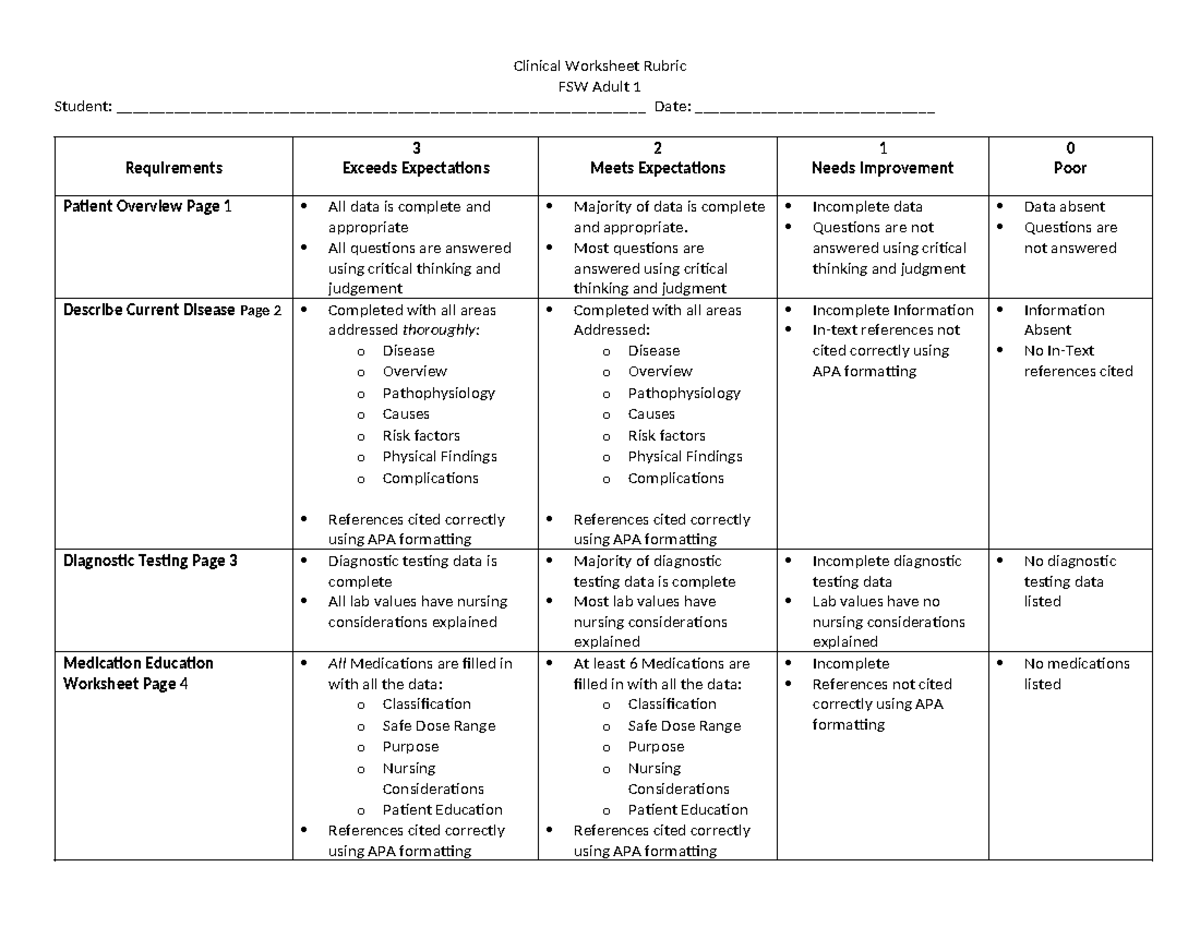 Adult health 1 guideline - Clinical Worksheet Rubric FSW Adult 1 ...
