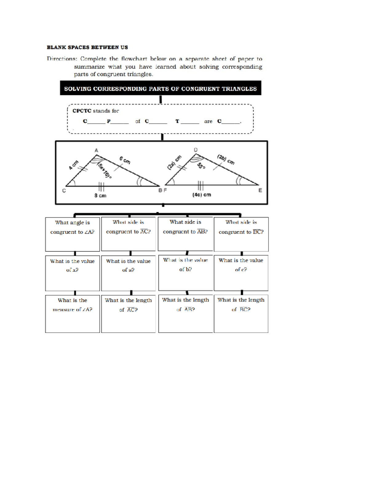 DLDM- Activity-JAN - The flowchart for solving corresponding parts of ...