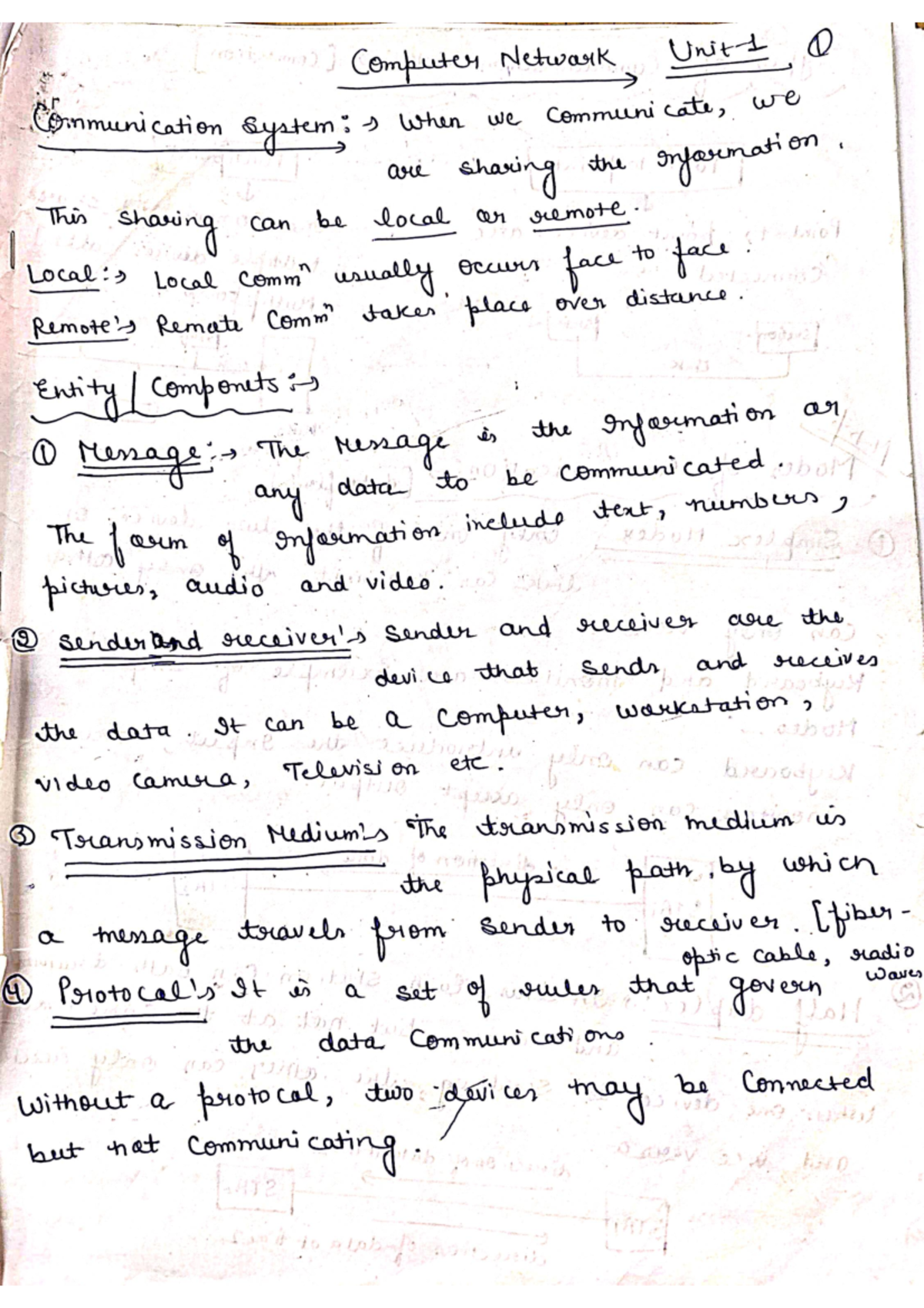 Unit -1 CN - This is the notes of unit 1 of computer networks ...