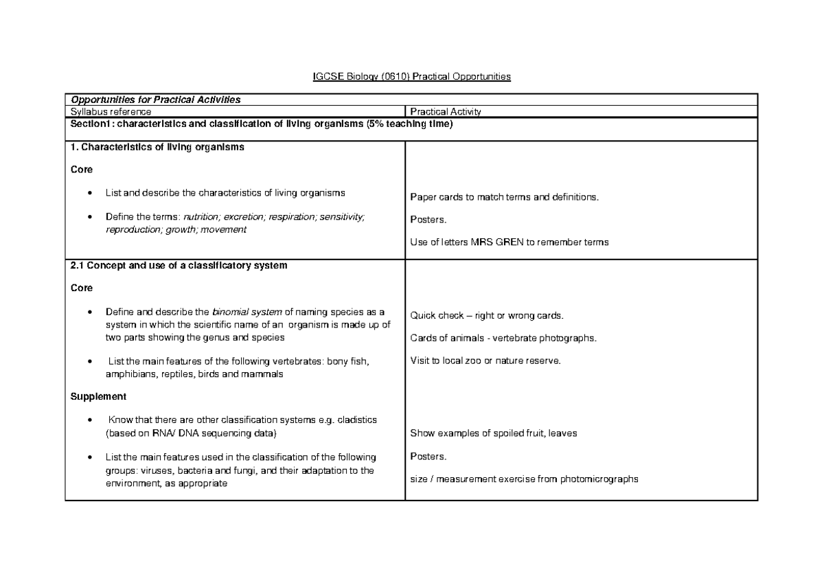IGCSE Biology (0610) Practical Activities: Exploring Living Organisms ...