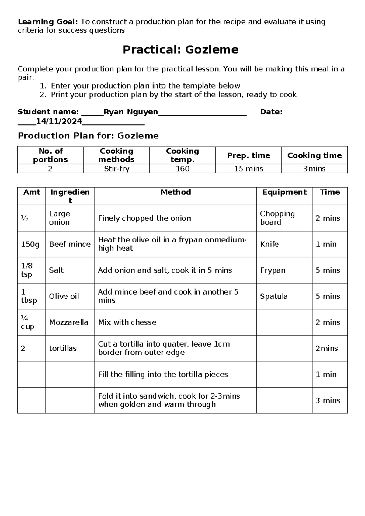 Gozleme Production Plan for Practical Lesson (01) - Studocu