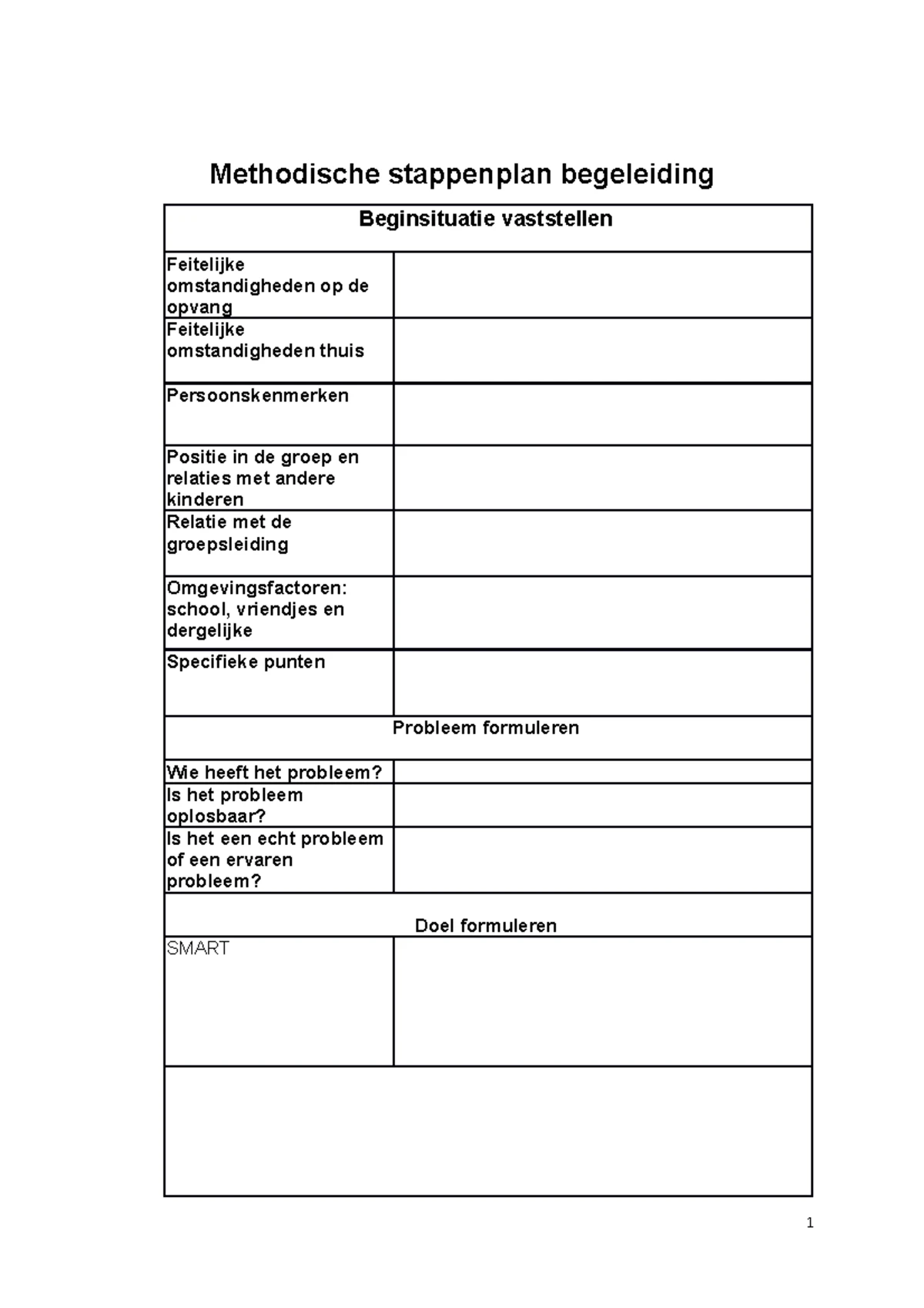 Methodisch activiteitenplan voor kinderopvang - Methodisch ...