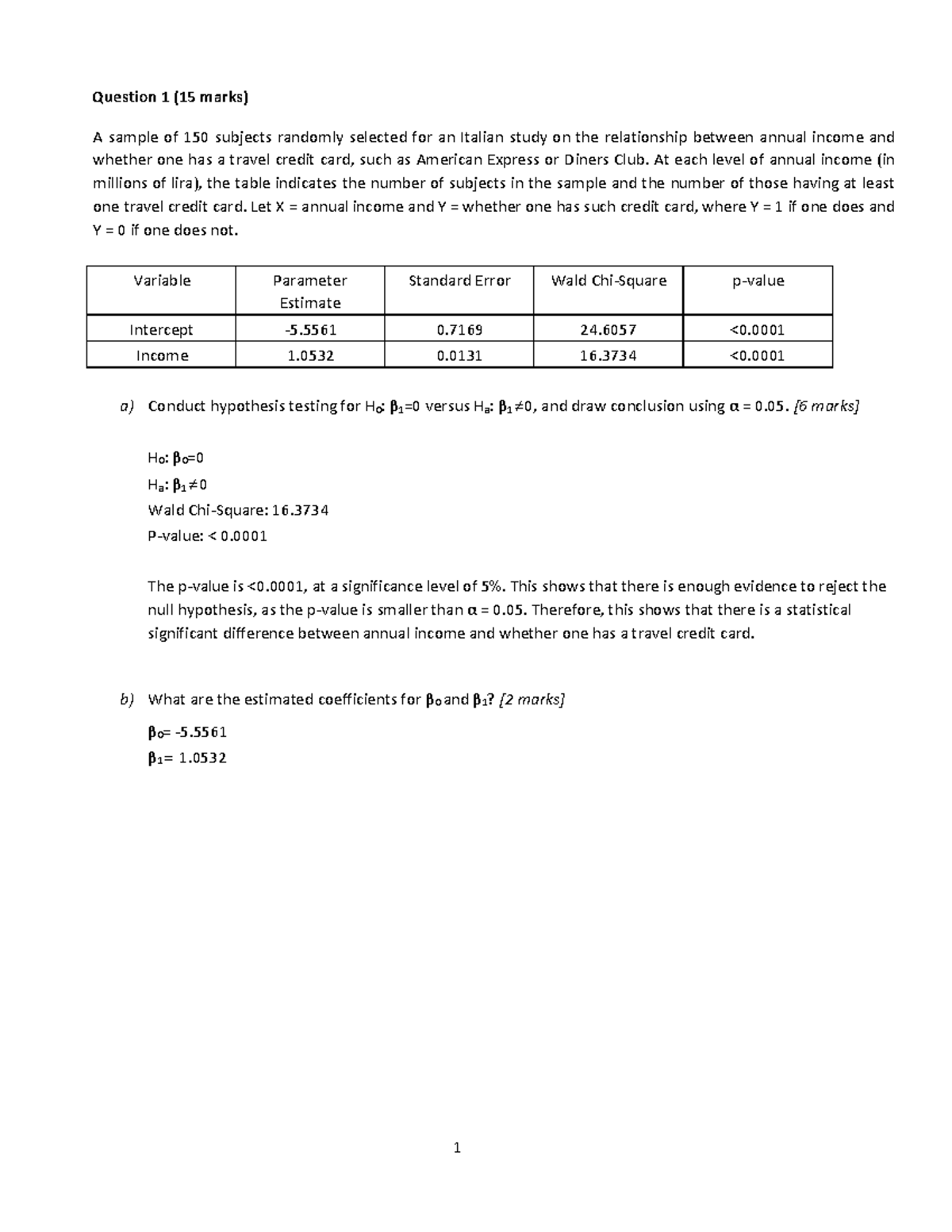 Assignment 2 Ans (Final) - Question 1 (15 marks) A sample of 150 ...