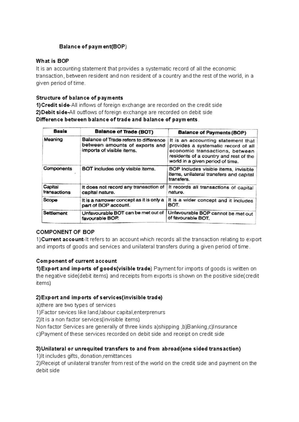 BOP - Comprehensive Notes on Balance of Payments Analysis - Studocu