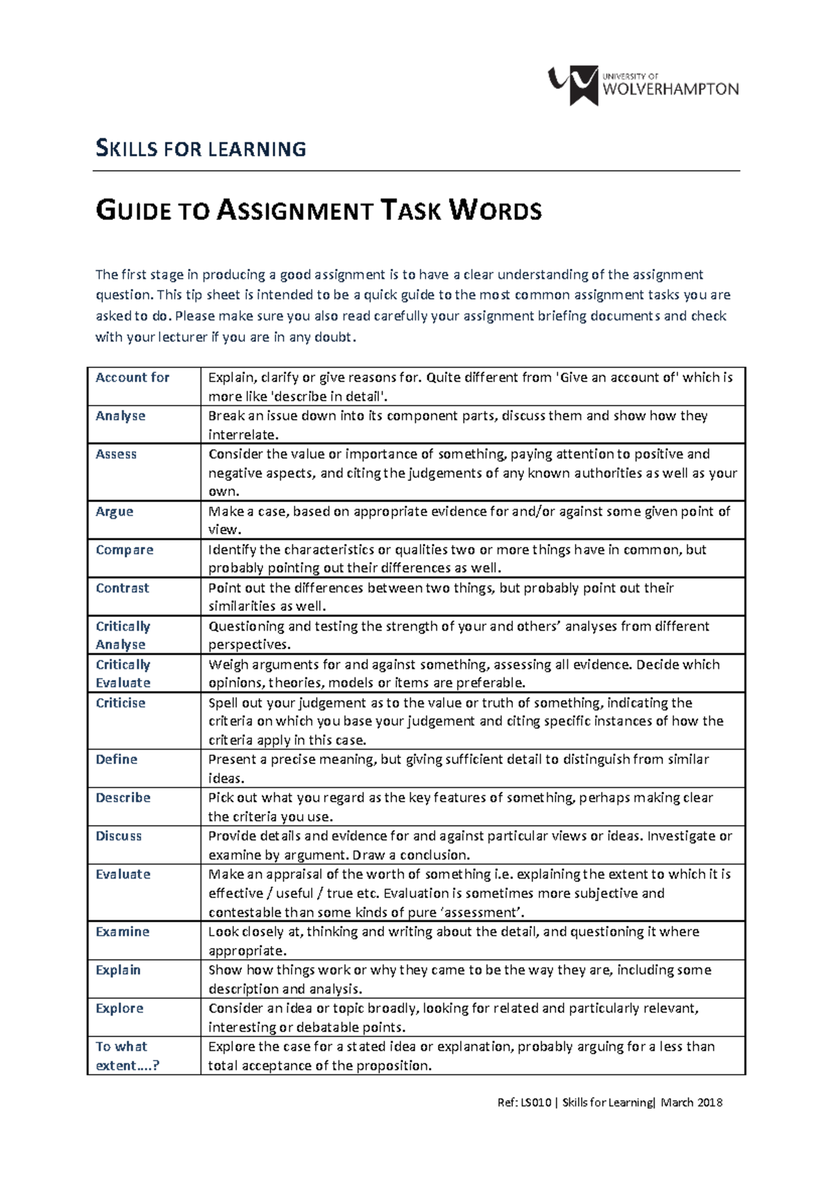 LS010 Guide to Common Assignment Task Words for Students - Studocu