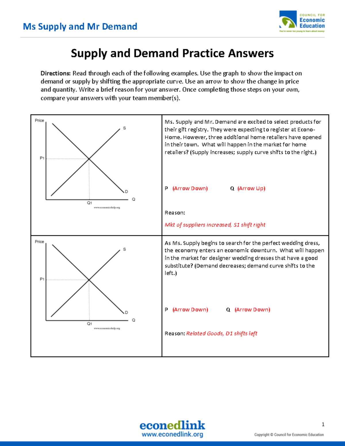 Supply and Demand Practice Answers - Supply and Demand Practice Answers ...