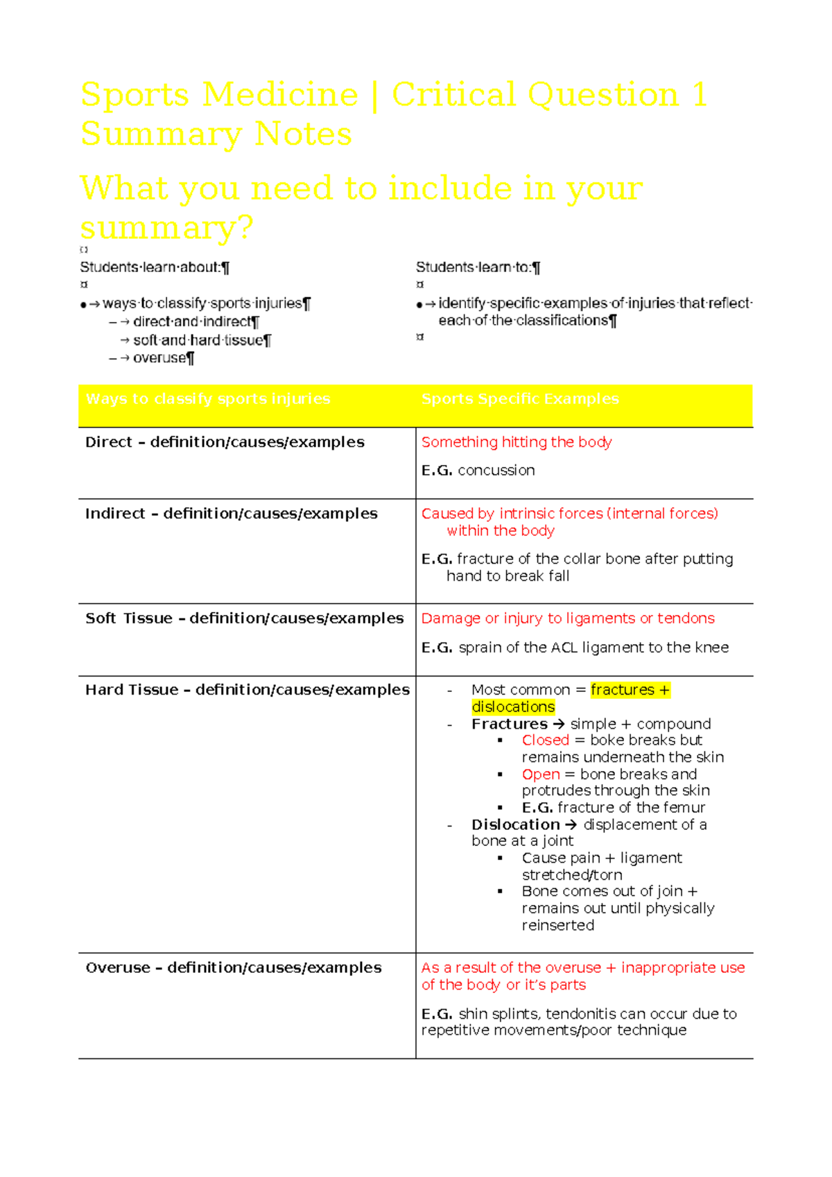 CQ1 - Sports Medicine Injury Classification & Management Summary Notes ...