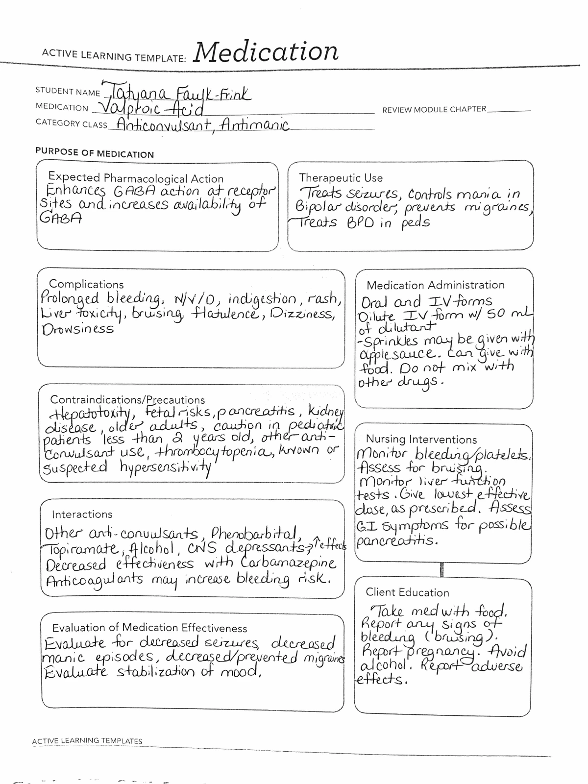 ACTIVE LEARNING TEMPLATE: Medications for Contraception & Hormonal ...