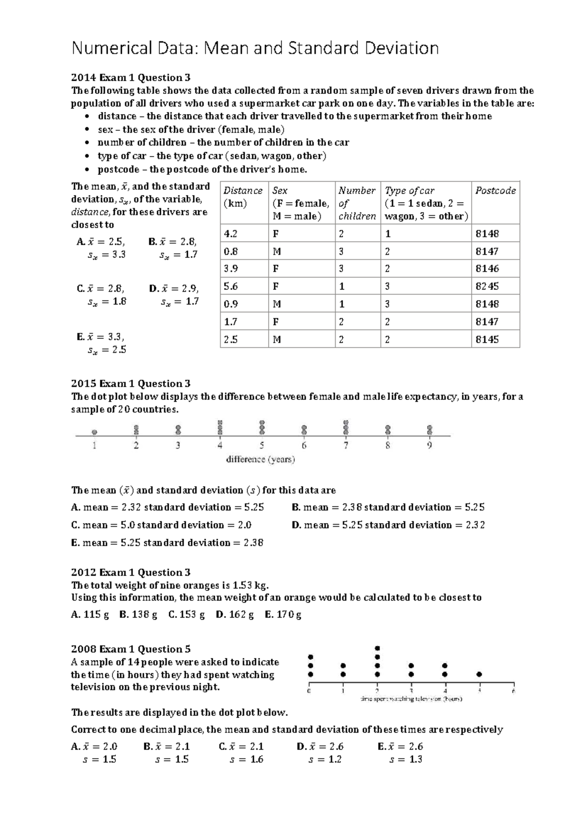 Numerical Data: Mean & Standard Deviation Analysis for Exams - Studocu