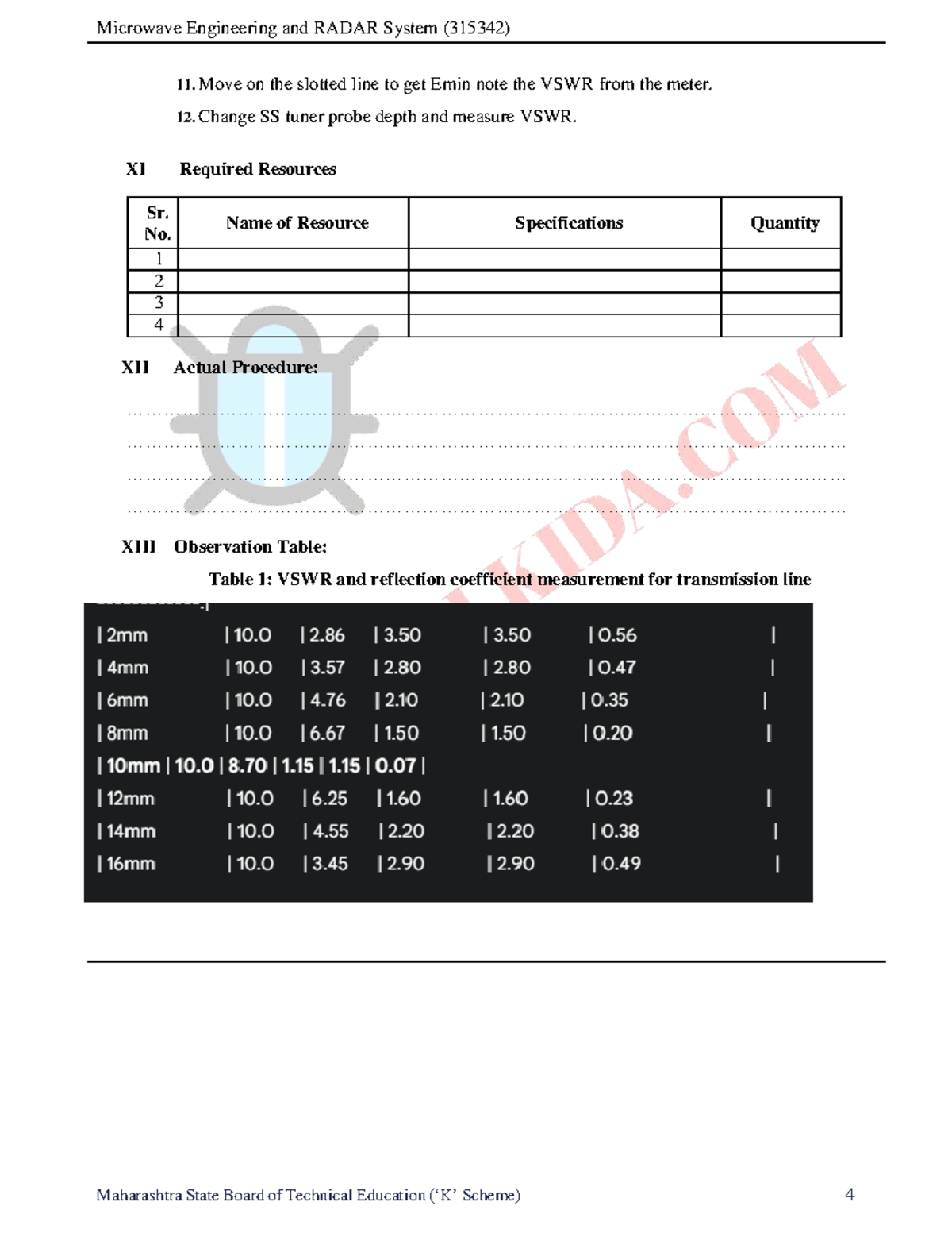 Microwave Engineering and RADAR System (315342) - VSWR Measurement Lab ...