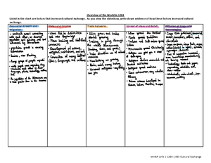 Unit 4 AP Stats - These are the notes for unit 4 of class notes - Ask ...