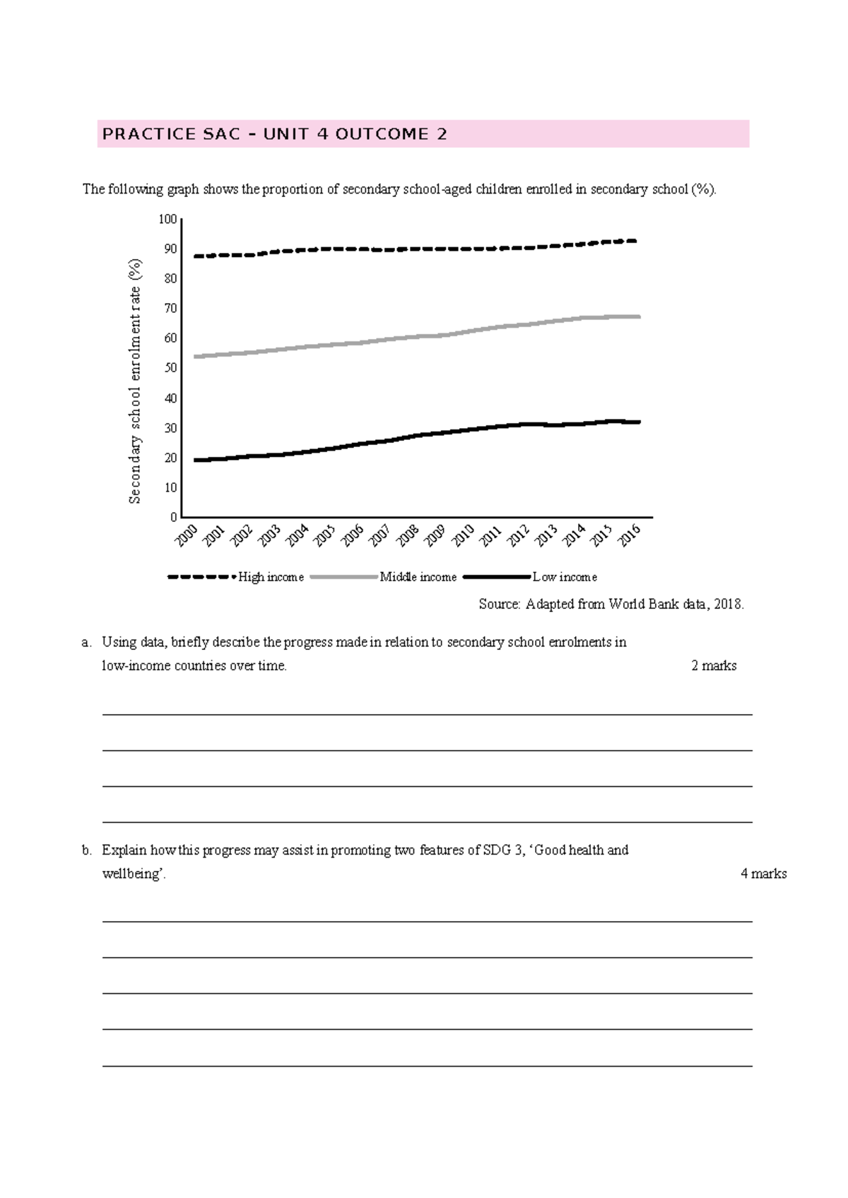 Practice SAC - UNIT 4 Outcome 2: Secondary Education & Health Coverage ...