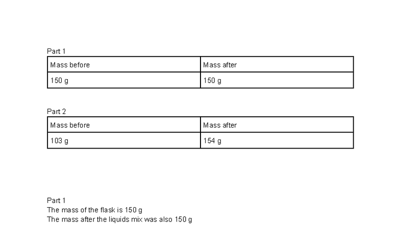 Conservation of Mass Lab: Physical & Chemical Reactions Analysis - Studocu