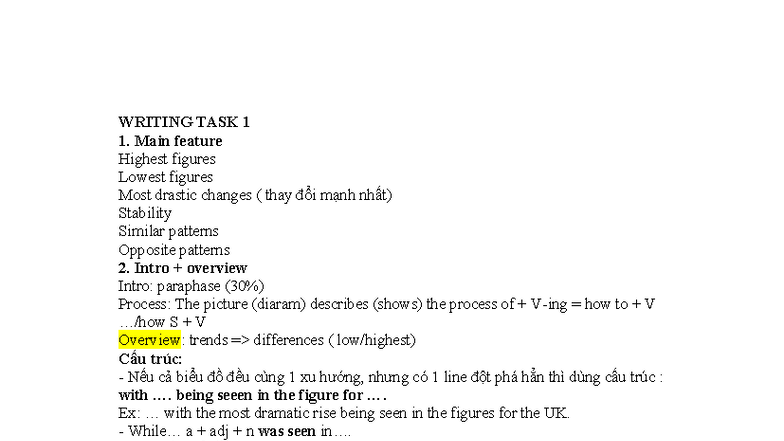Writing Task 1 - English Essays Guide - Studocu