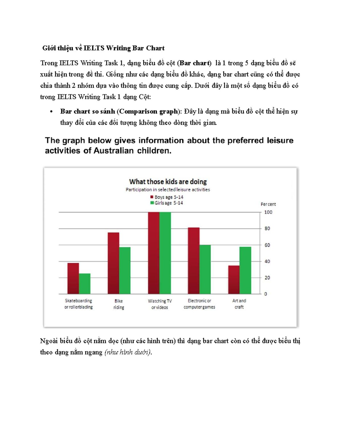 Bar Chart Analysis for IELTS Writing Task 1 - Studocu