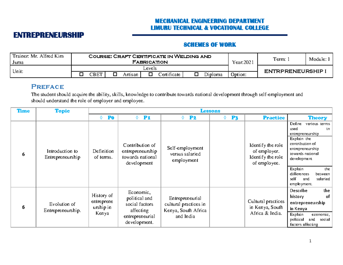 Schemes of Work for Entrepreneurship I - Craft Cert, Term 1, 2021 - Studocu