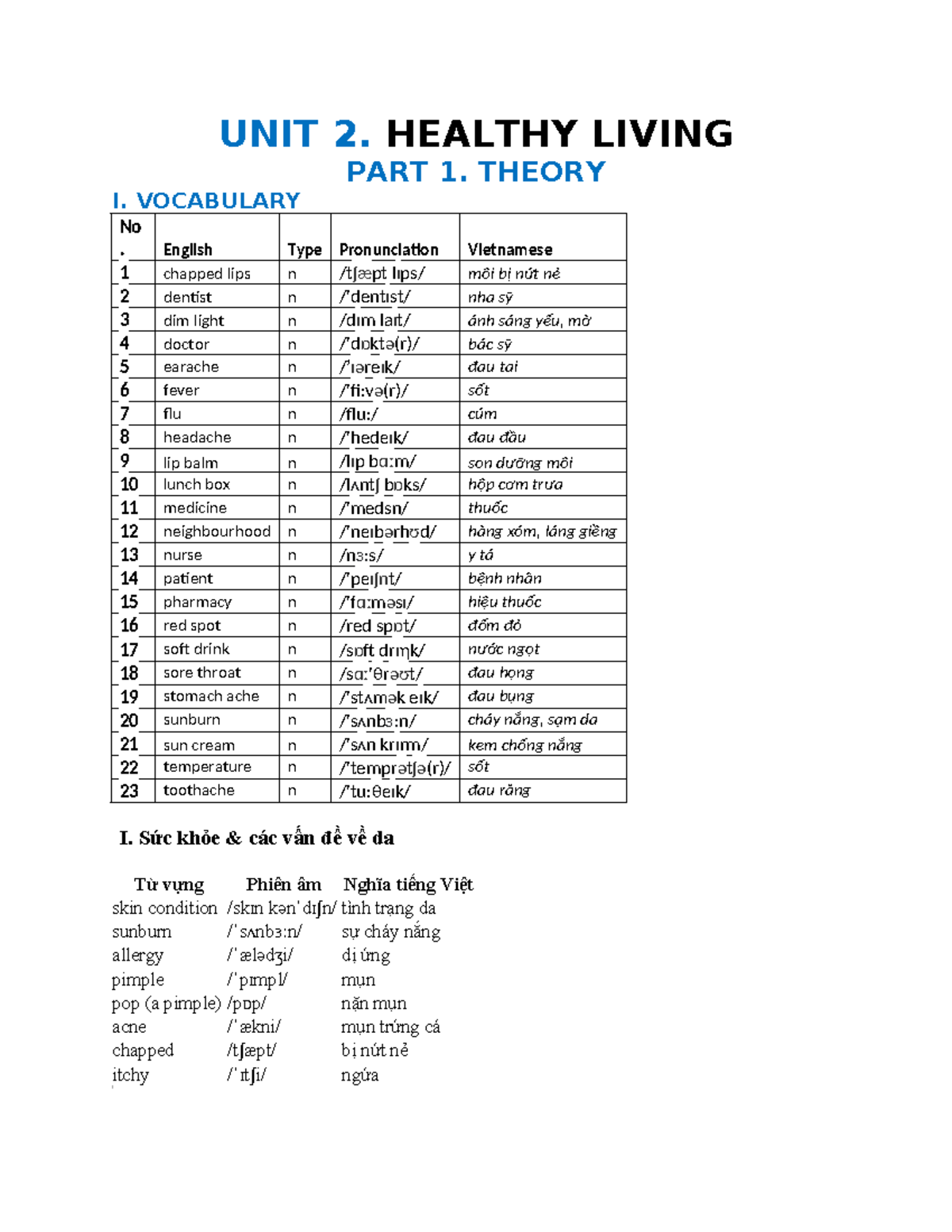UNIT 2. HEALTHY LIVING I. VOCABULARY & GRAMMAR NOTES - Studocu