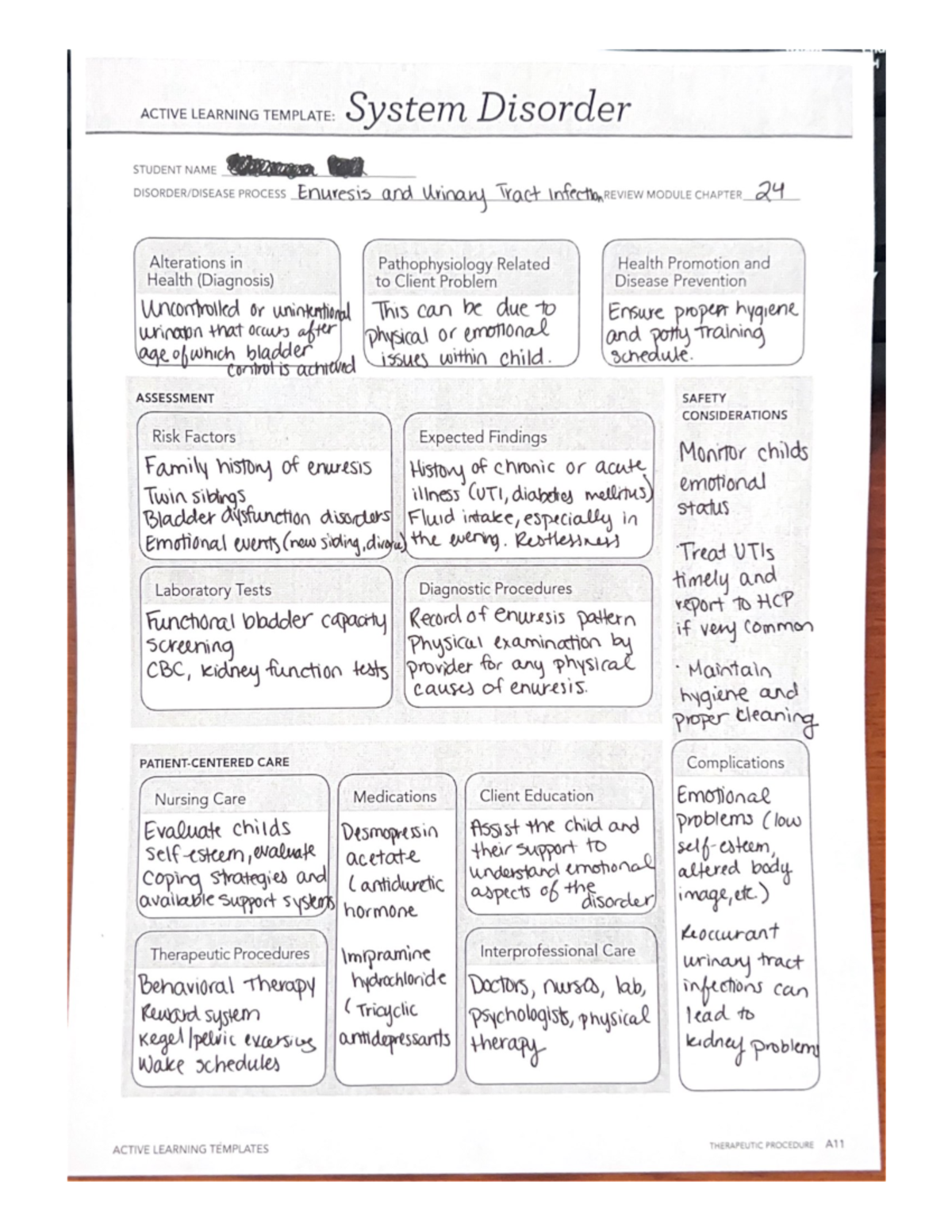 Enuresis & Urinary Tract Infection: A Comprehensive Learning Guide ...