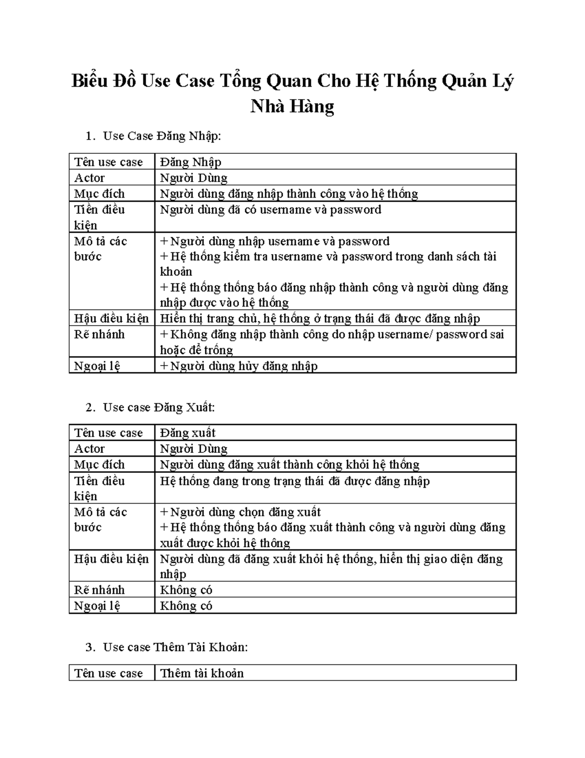 Biểu Đồ Use Case Tổng Quan Cho Hệ Thống Quản Lý Nhà Hàng - Biểu Đồ Use ...