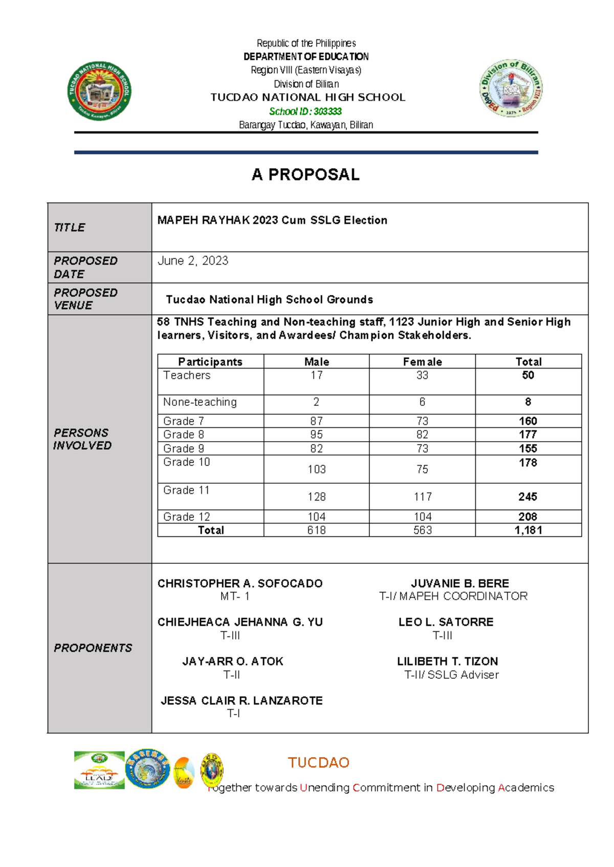 MAPEH RAYHAK 2023 & SSLG Election Proposal - Tucdao National High ...