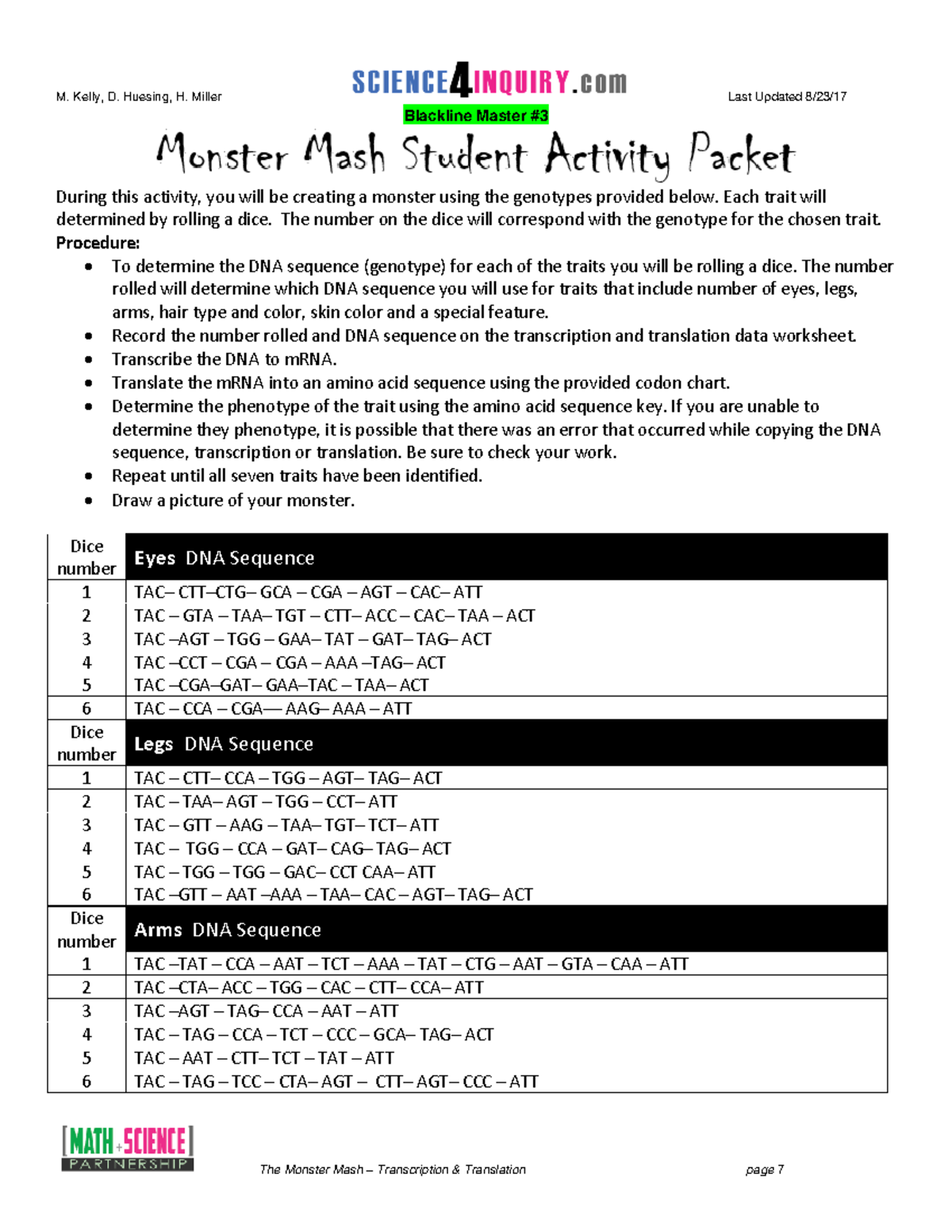 Monster Mash Activity Packet: Genotype to Phenotype Creation - Studocu