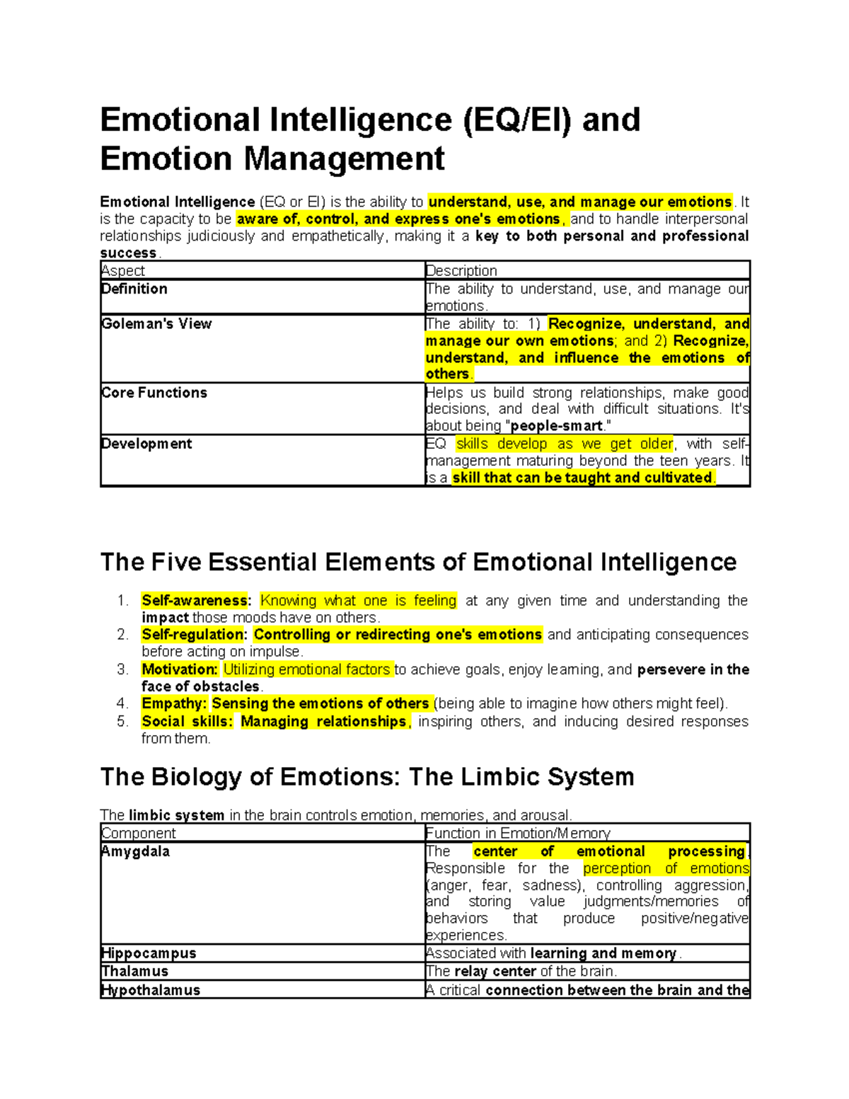 Emotional Intelligence (EQ) Overview: Key Concepts & Management ...
