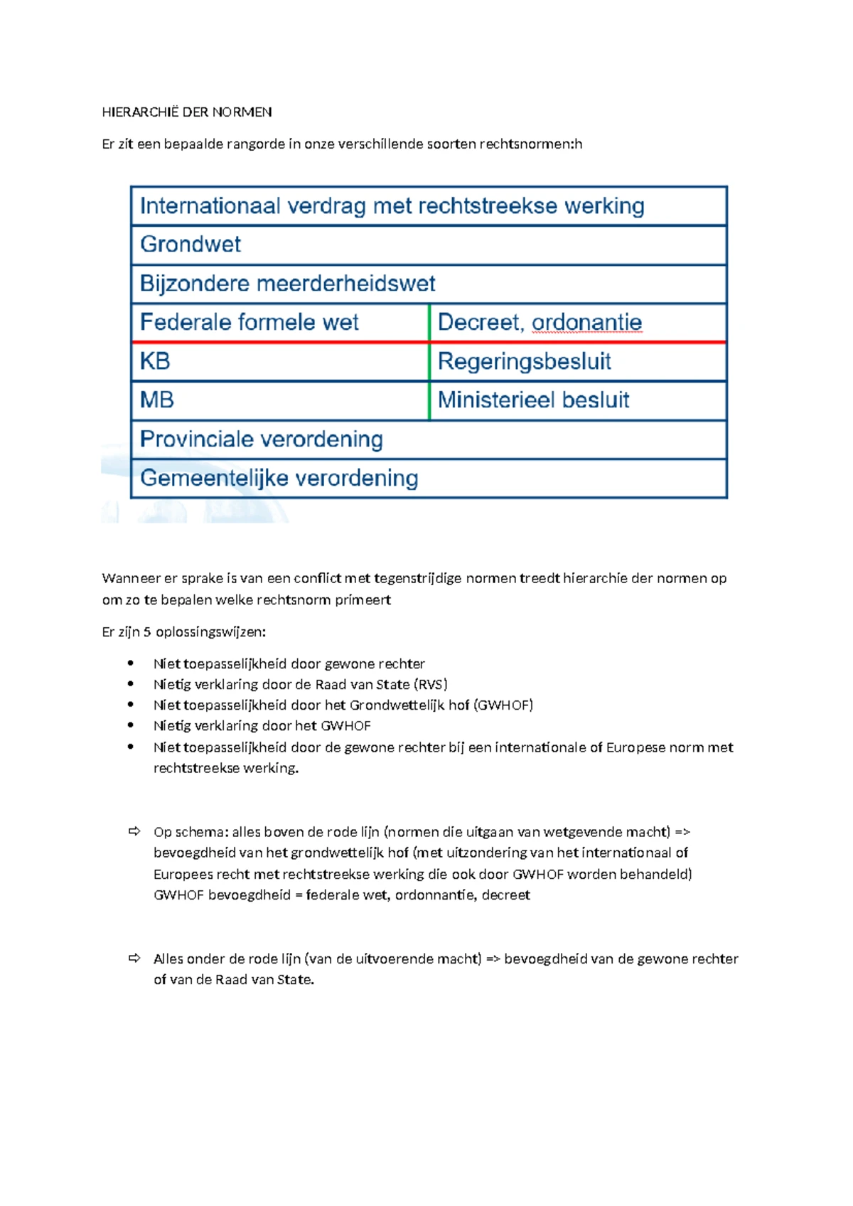 Structuur en Functies van de Belgische Politie: Een Overzicht - Studocu