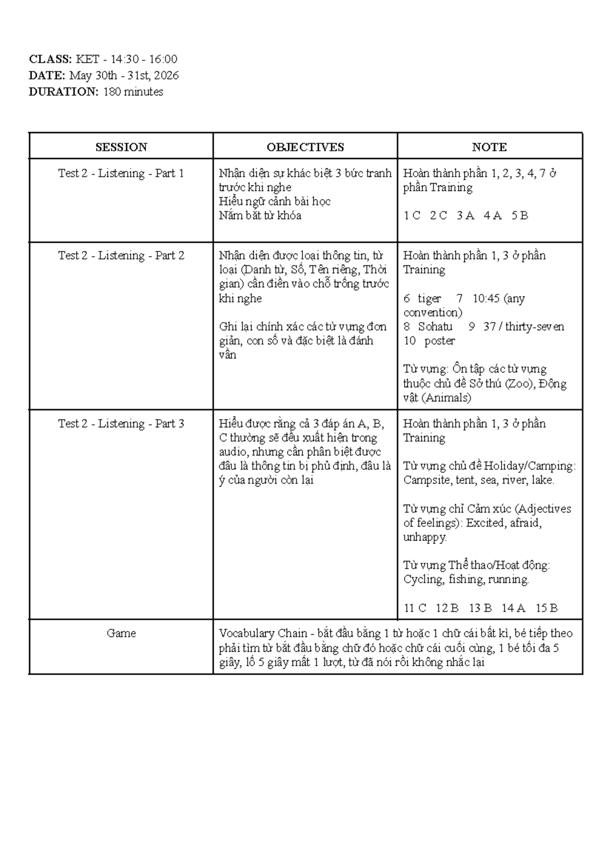 Lesson Plan for KET Test 2 Listening - 3031 May 2026 - Studocu