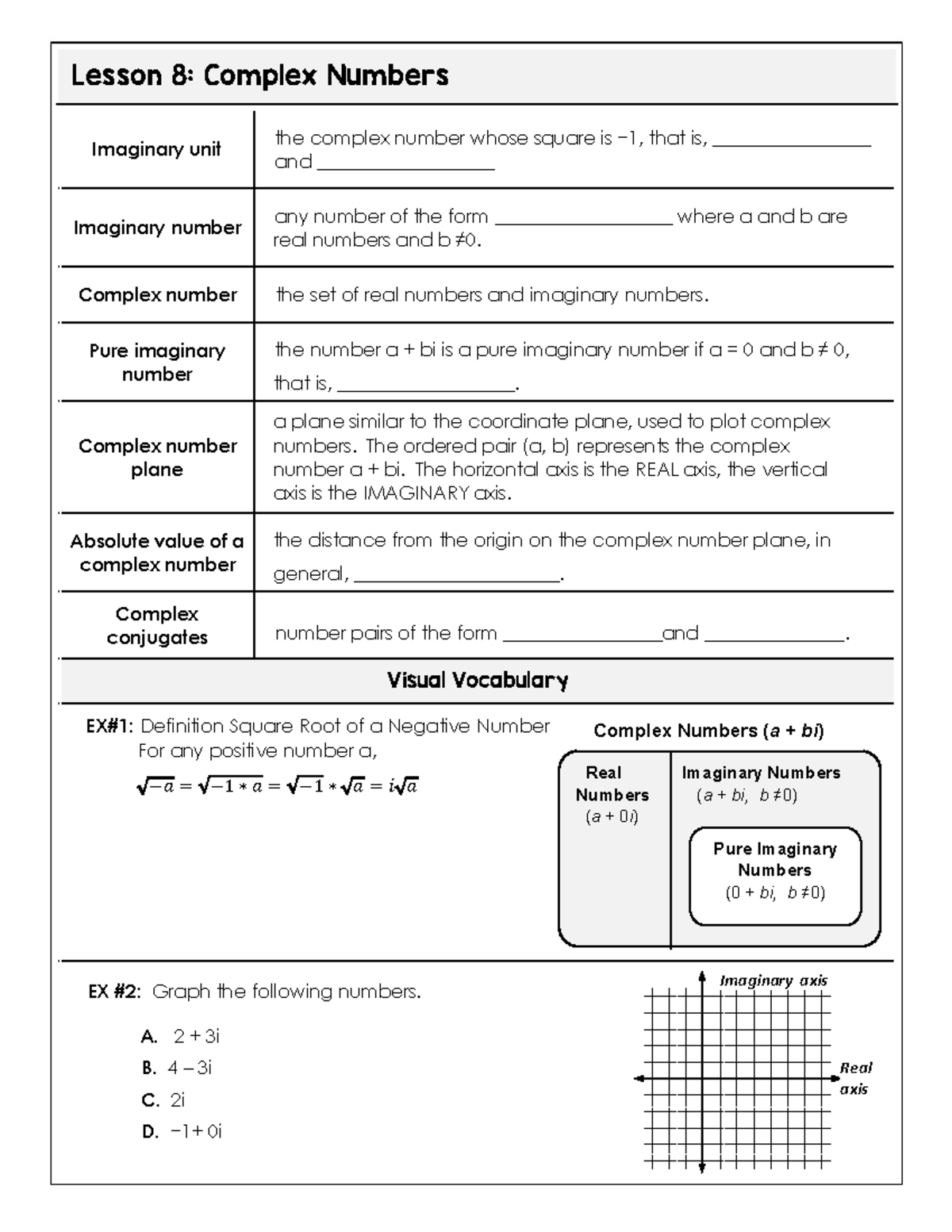 4 - alg 2 - Lesson 8: Complex Numbers Imaginary unit the complex number ...