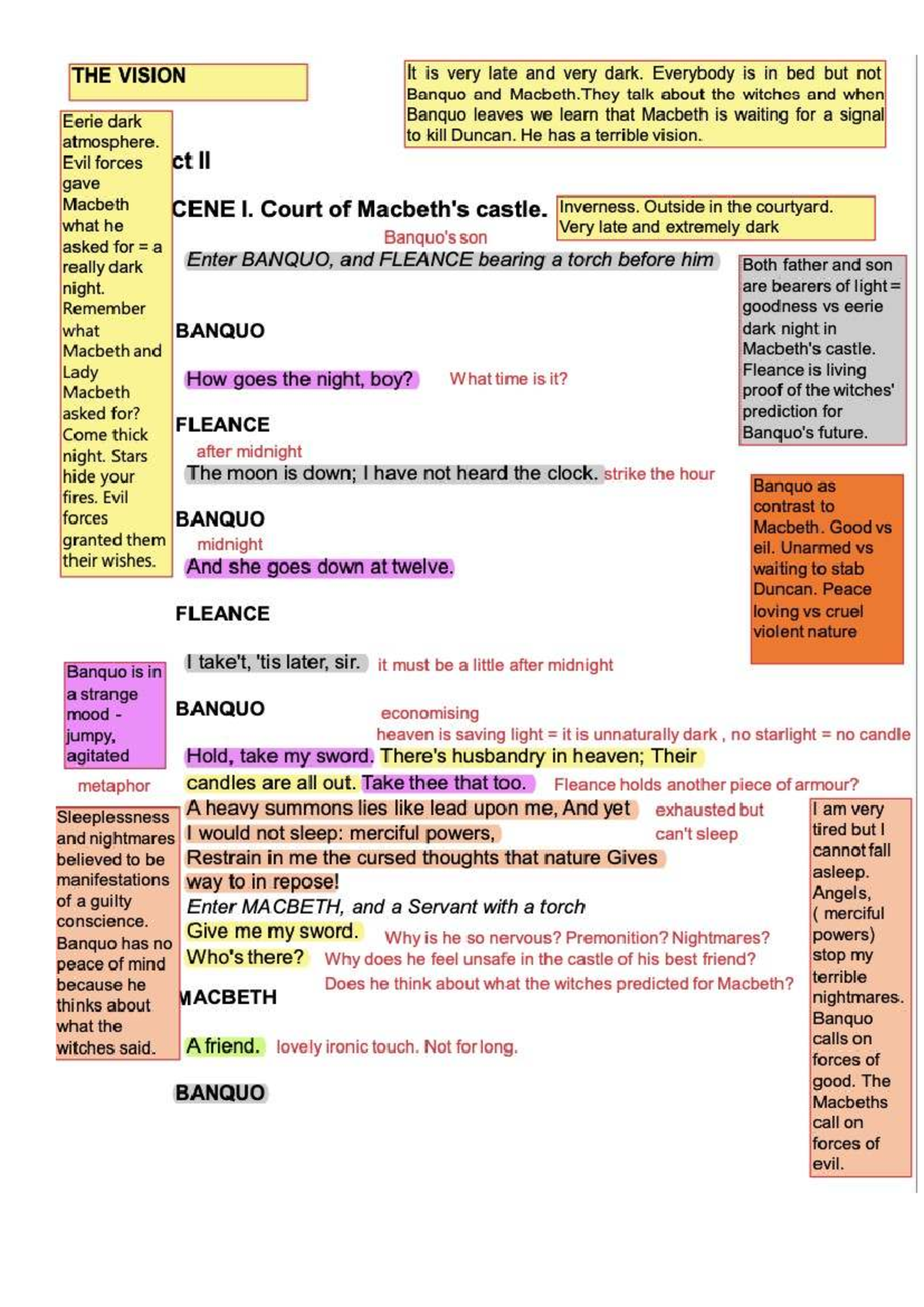 Macbeth Analysis: Act 2, Scene 1 Insights and Themes - Studocu