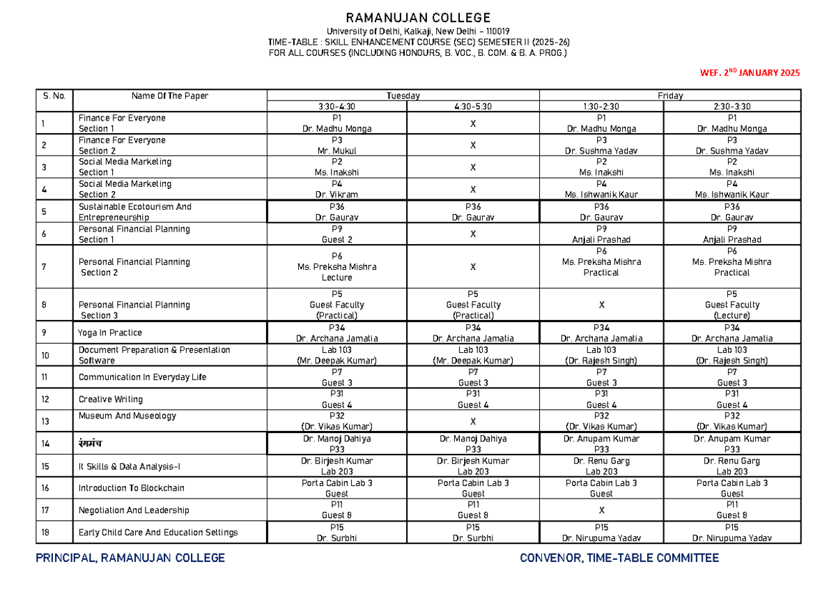 SEC Sem II Time-Table: Museum and Museology Course Schedule - Studocu