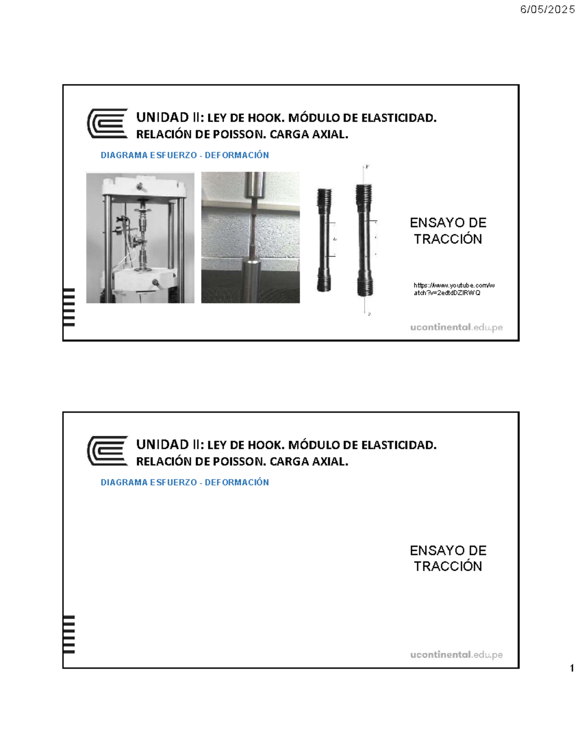 UNIDAD II: Ley de Hook y Módulo de Elasticidad - Ensayo de Tracción y ...