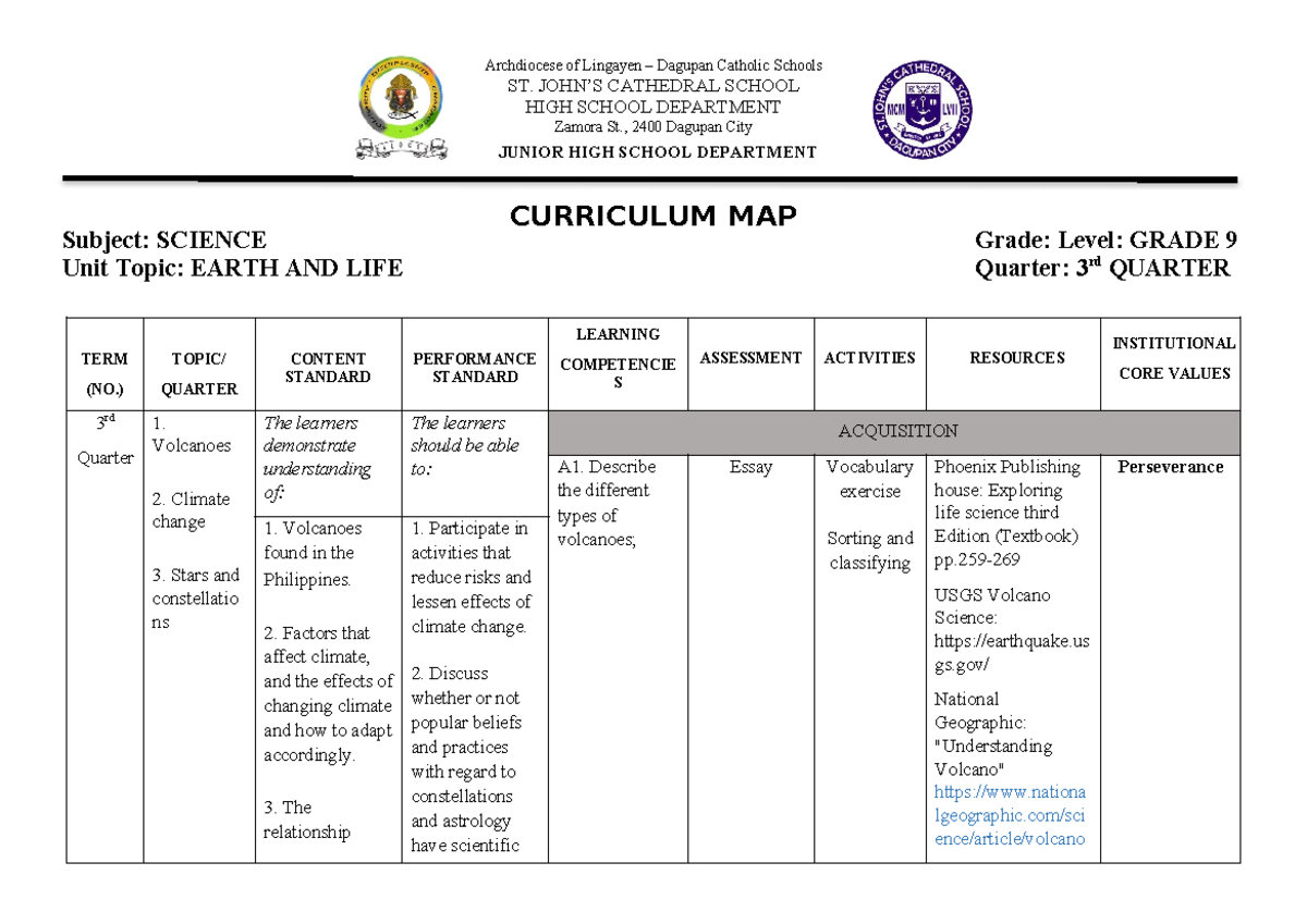 Grade 9 Science Curriculum Map: Earth and Life - 3rd Quarter - Studocu