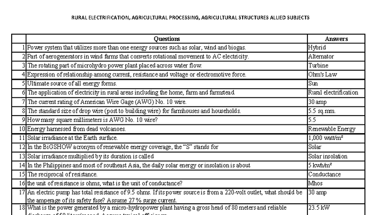 RURAL ELECTRIFICATION, AGRICULTURAL PROCESSING, AGRICULTURAL STRUCTURES ...
