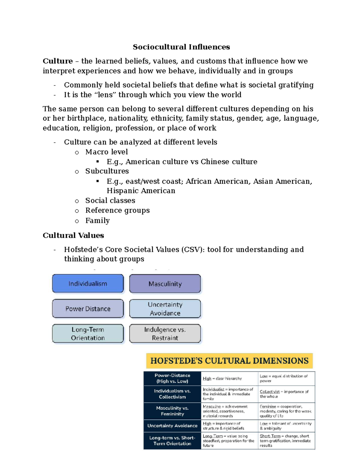 Sociocultural Influences & Trends in Contemporary Society (SOC 101 ...